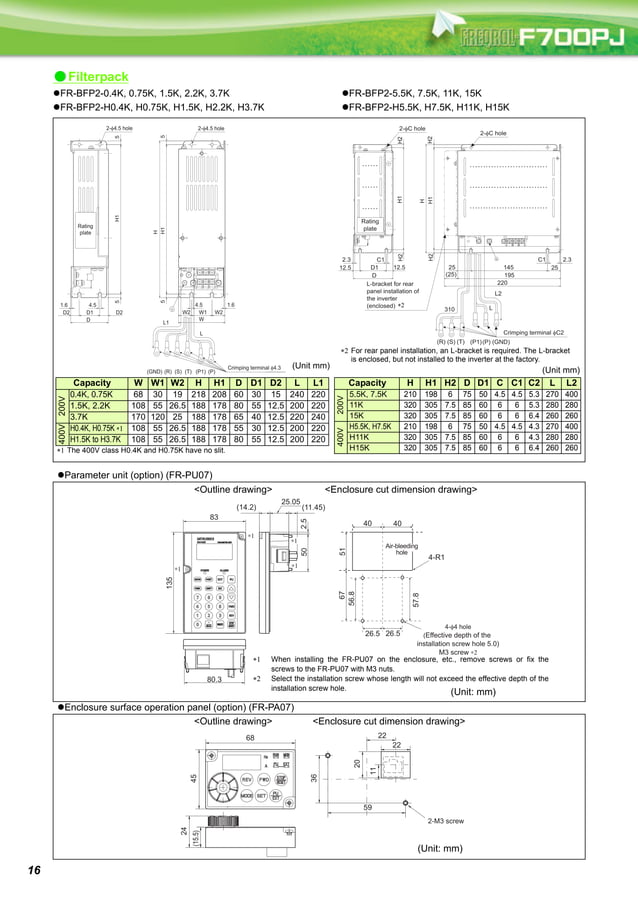Mitsubishi inverter freqrol-f700 pj series | PDF