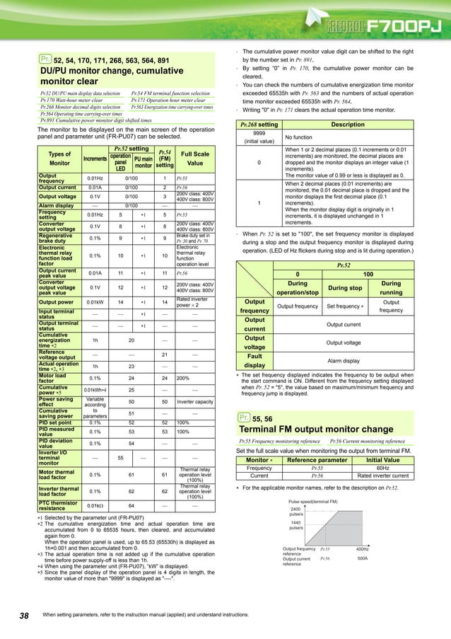 Mitsubishi inverter freqrol-f700 pj series | PDF