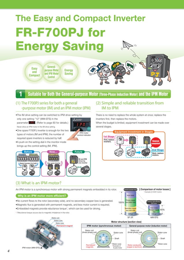 Mitsubishi inverter freqrol-f700 pj series | PDF