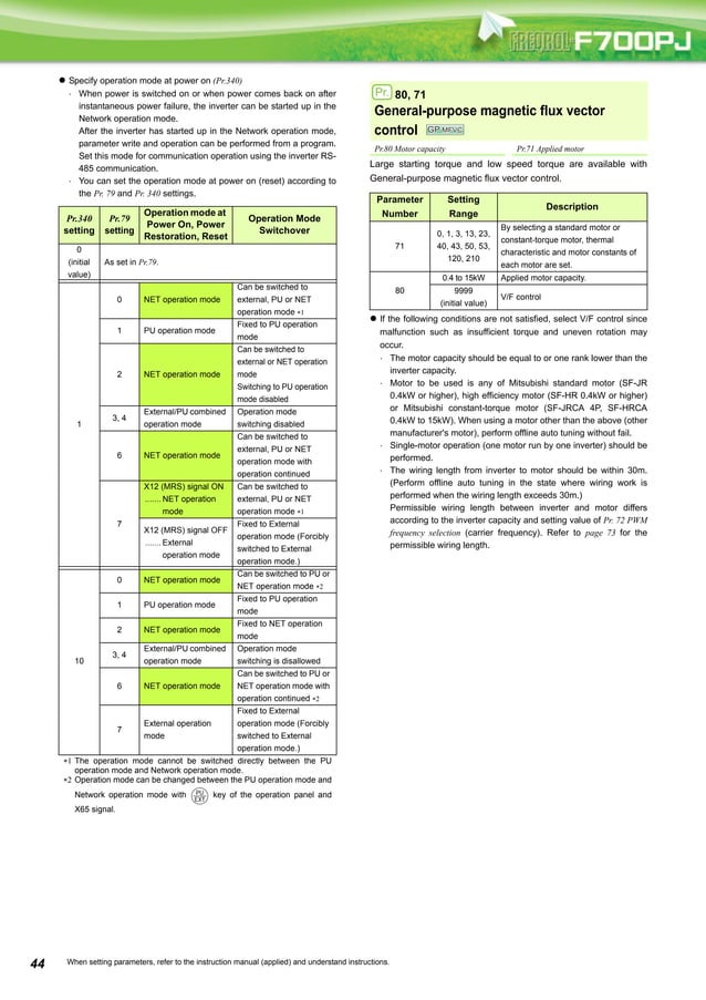 Mitsubishi inverter freqrol-f700 pj series | PDF