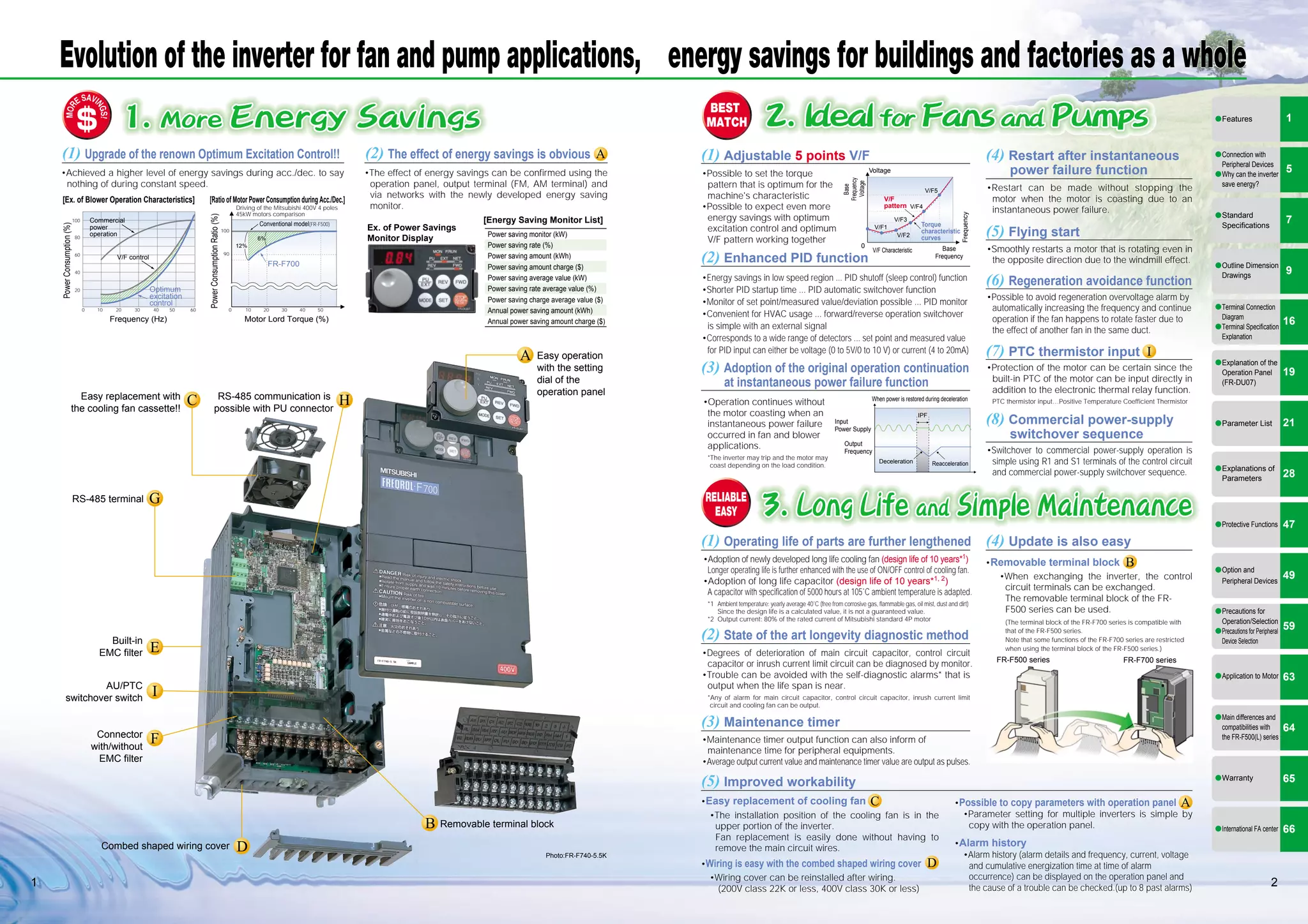 Mitsubishi inverter freqrol-f700 series | PDF