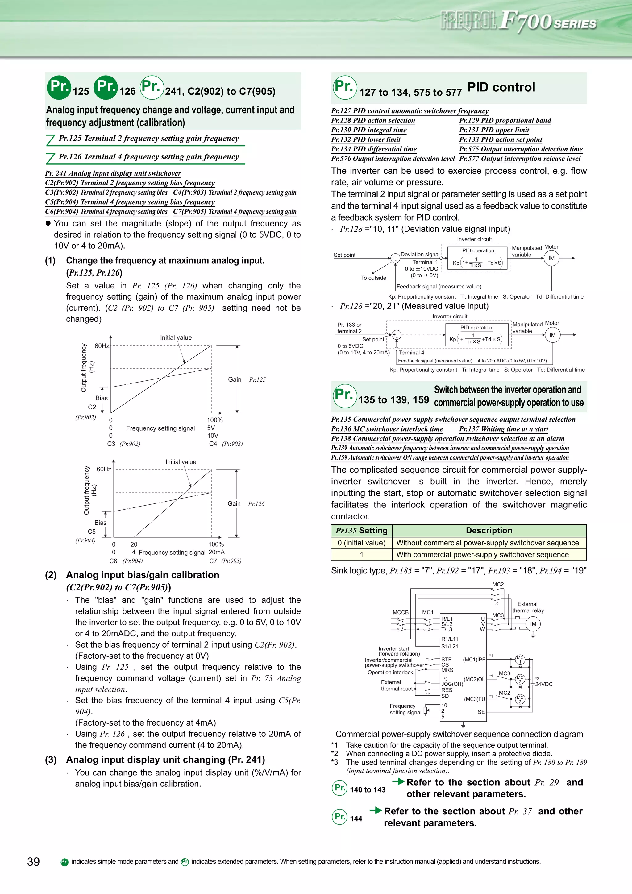 Mitsubishi inverter freqrol-f700 series | PDF