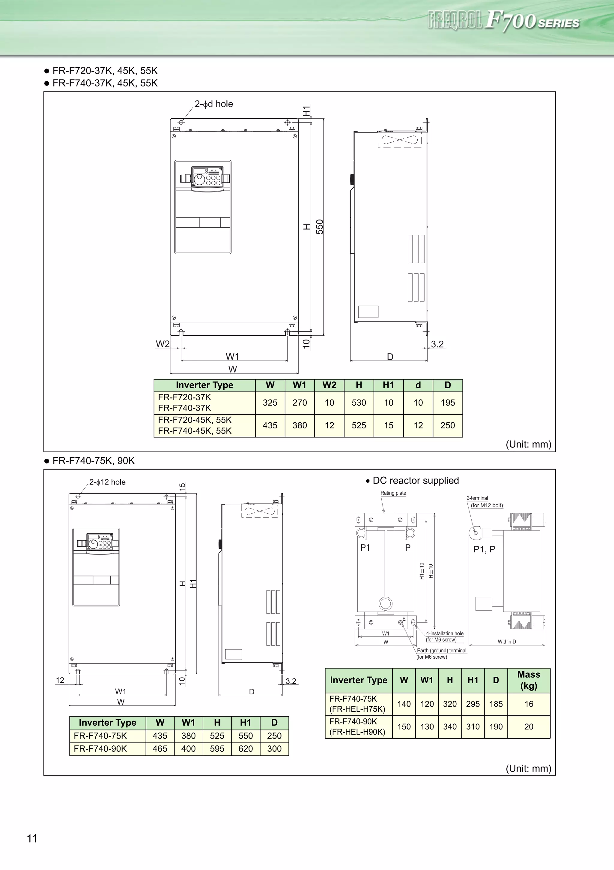 Mitsubishi inverter freqrol-f700 series | PDF