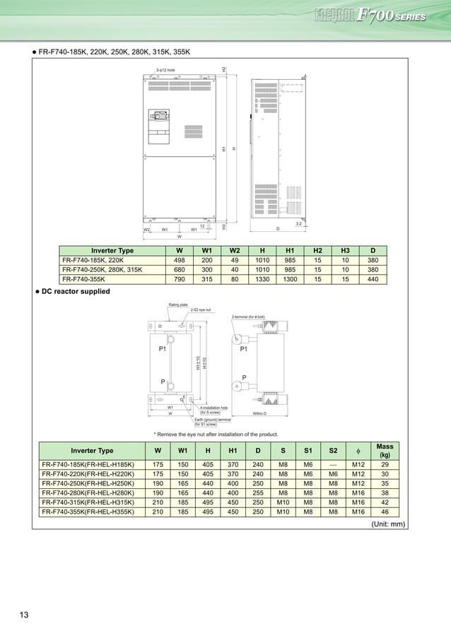 Mitsubishi inverter freqrol-f700 series | PDF