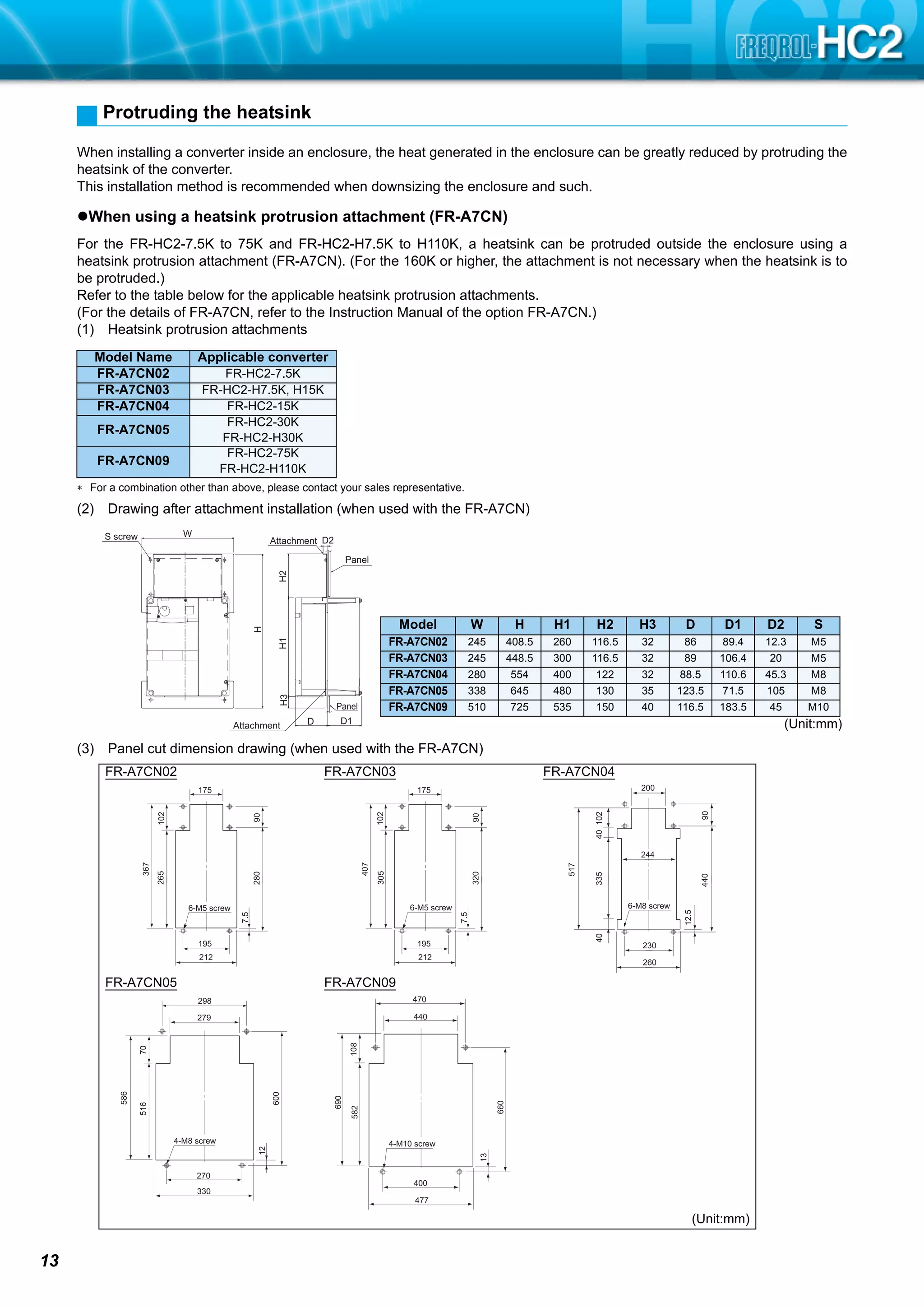 Mitsubishi inverter freqrol-hc2 series | PDF