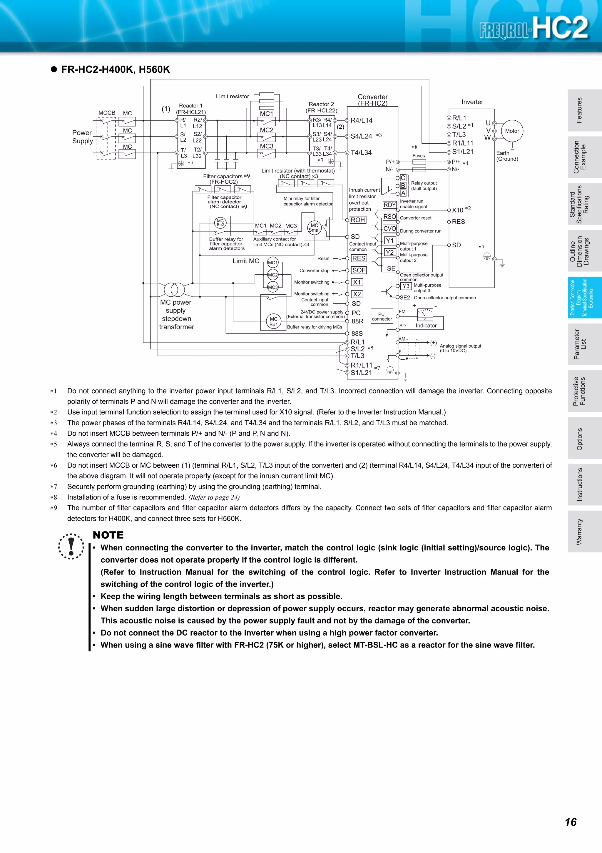 Mitsubishi inverter freqrol-hc2 series | PDF