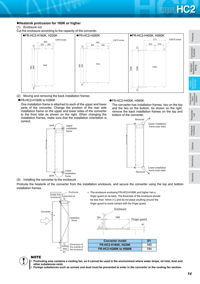 Mitsubishi inverter freqrol-hc2 series | PDF