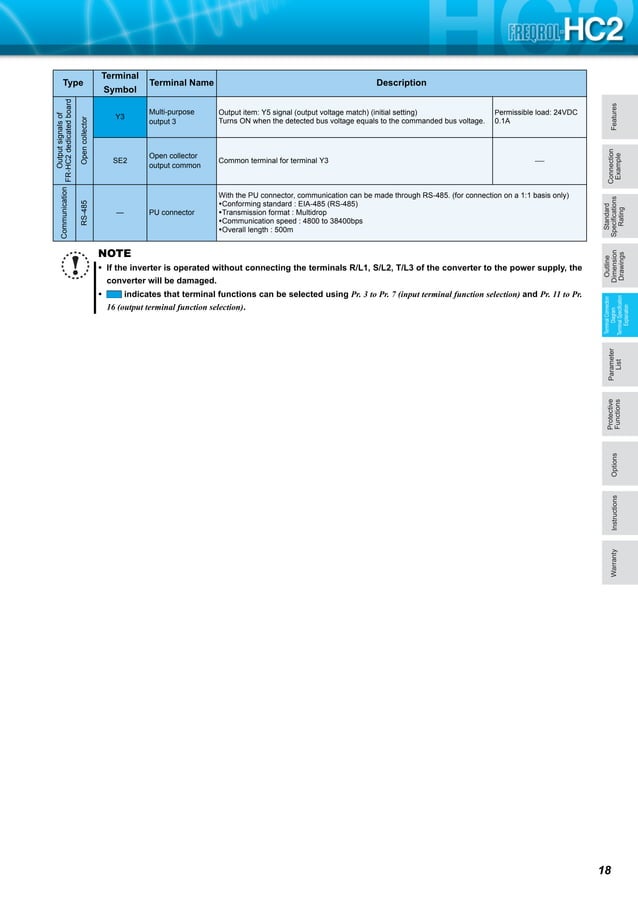 Mitsubishi inverter freqrol-hc2 series | PDF