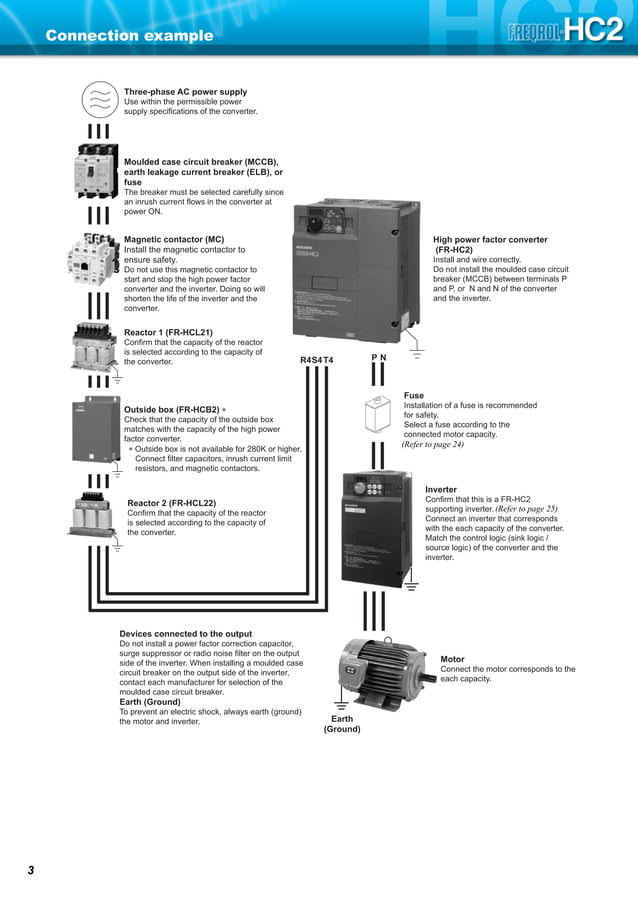 Mitsubishi inverter freqrol-hc2 series | PDF