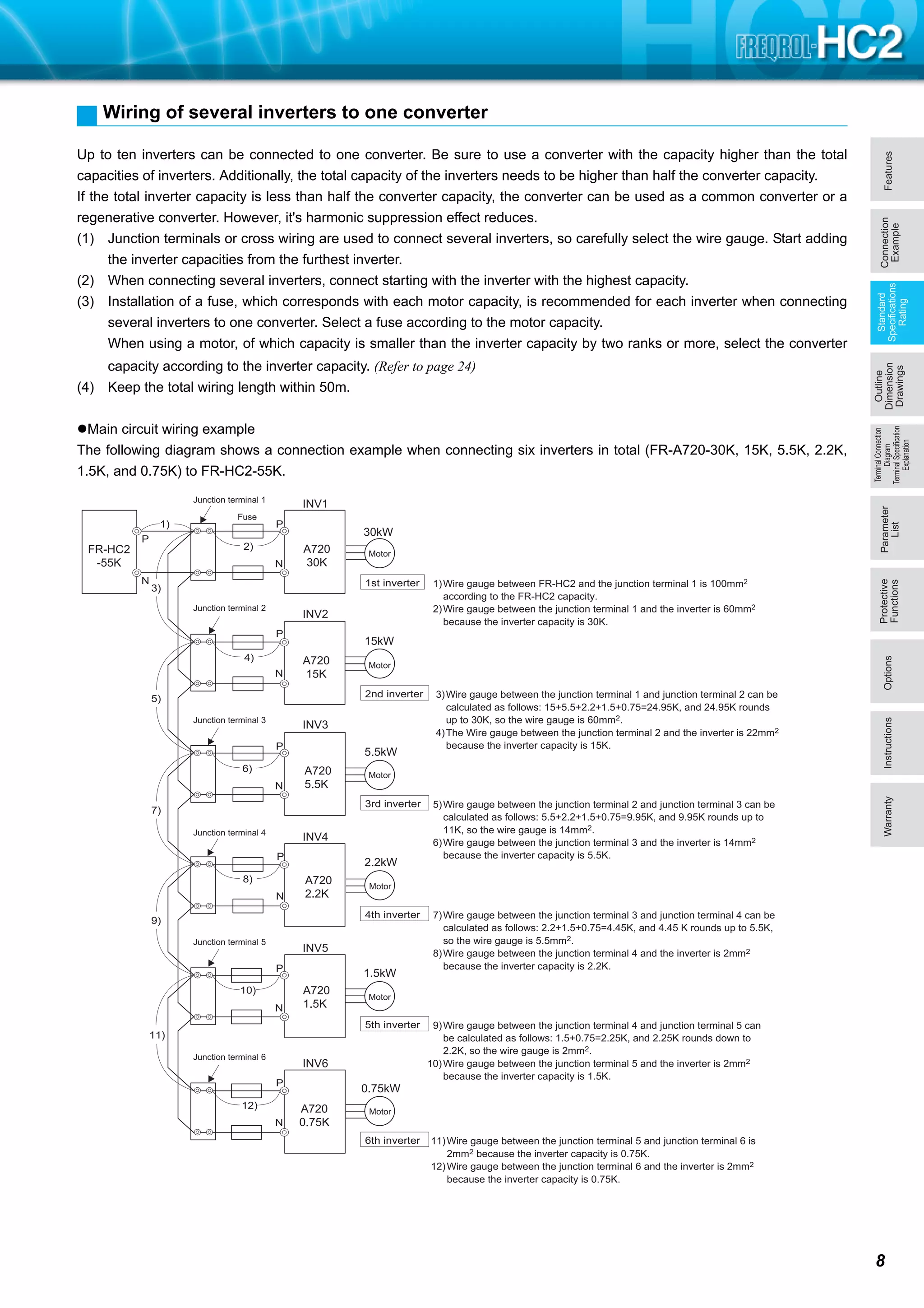 Mitsubishi inverter freqrol-hc2 series dienhathe.vn