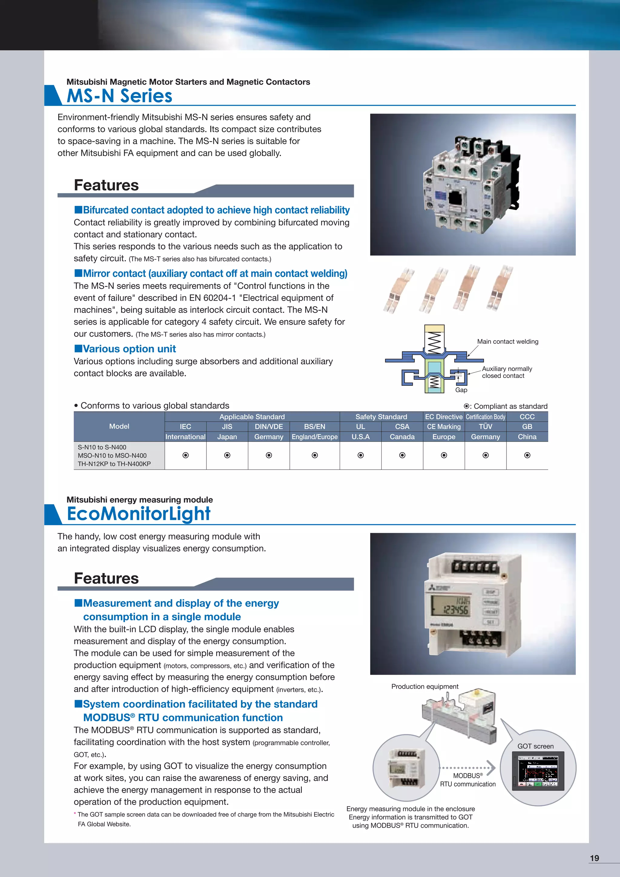 Mitsubishi inverter inverter family | PDF