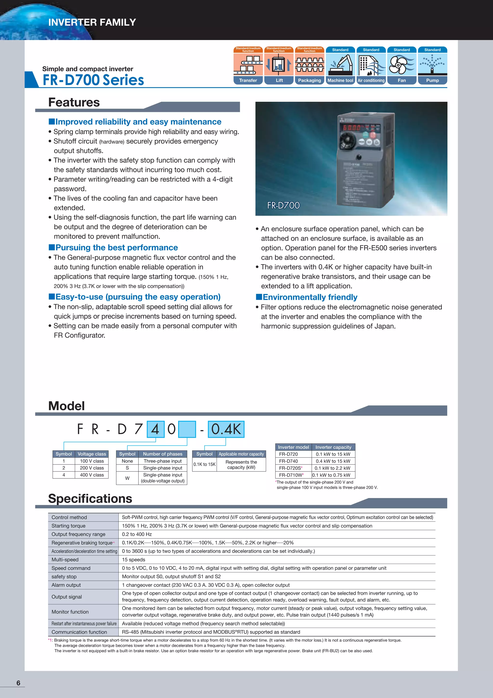 Mitsubishi inverter inverter family | PDF