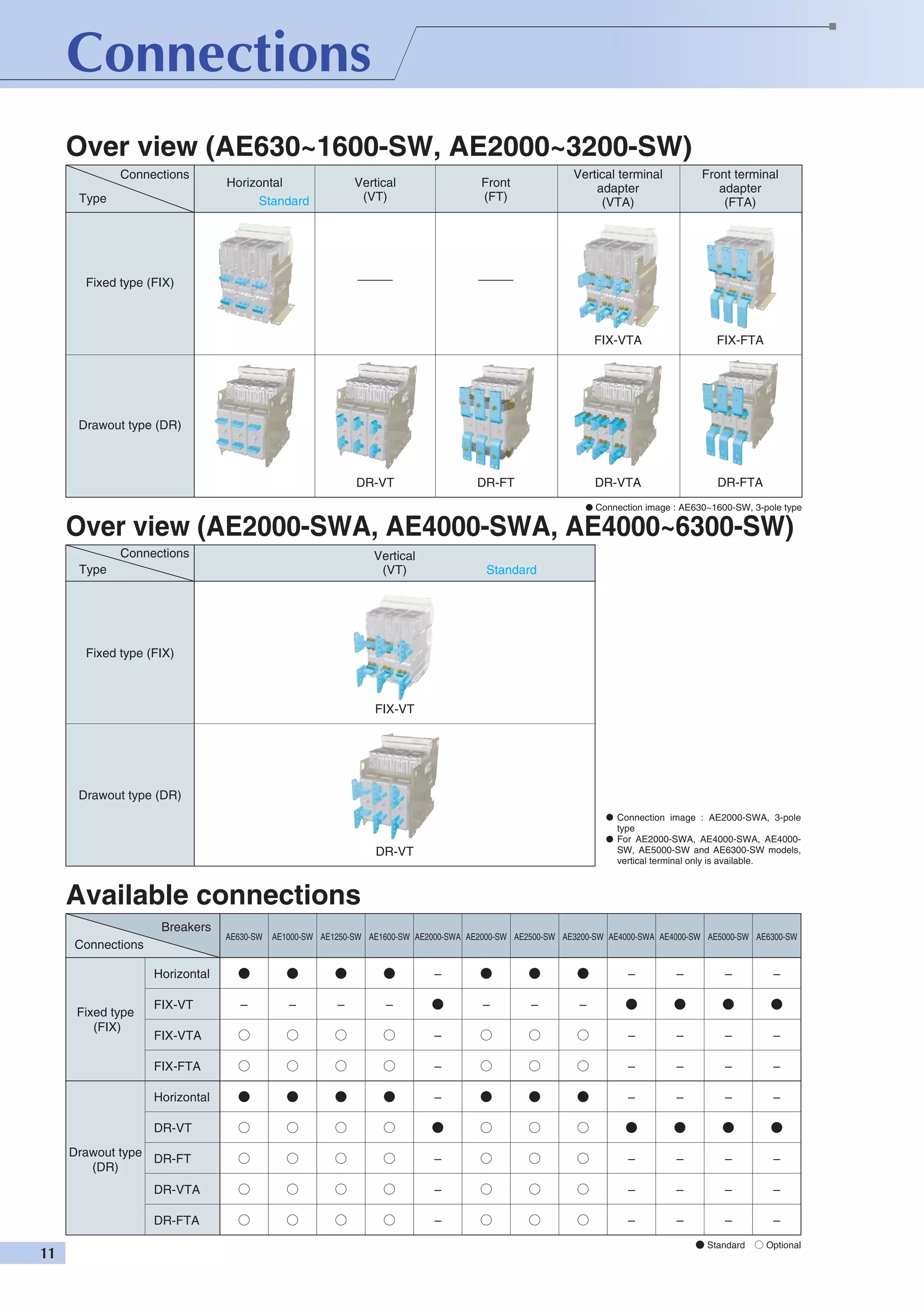 Mitsubishi low voltage acb world super ae dienhathe.org