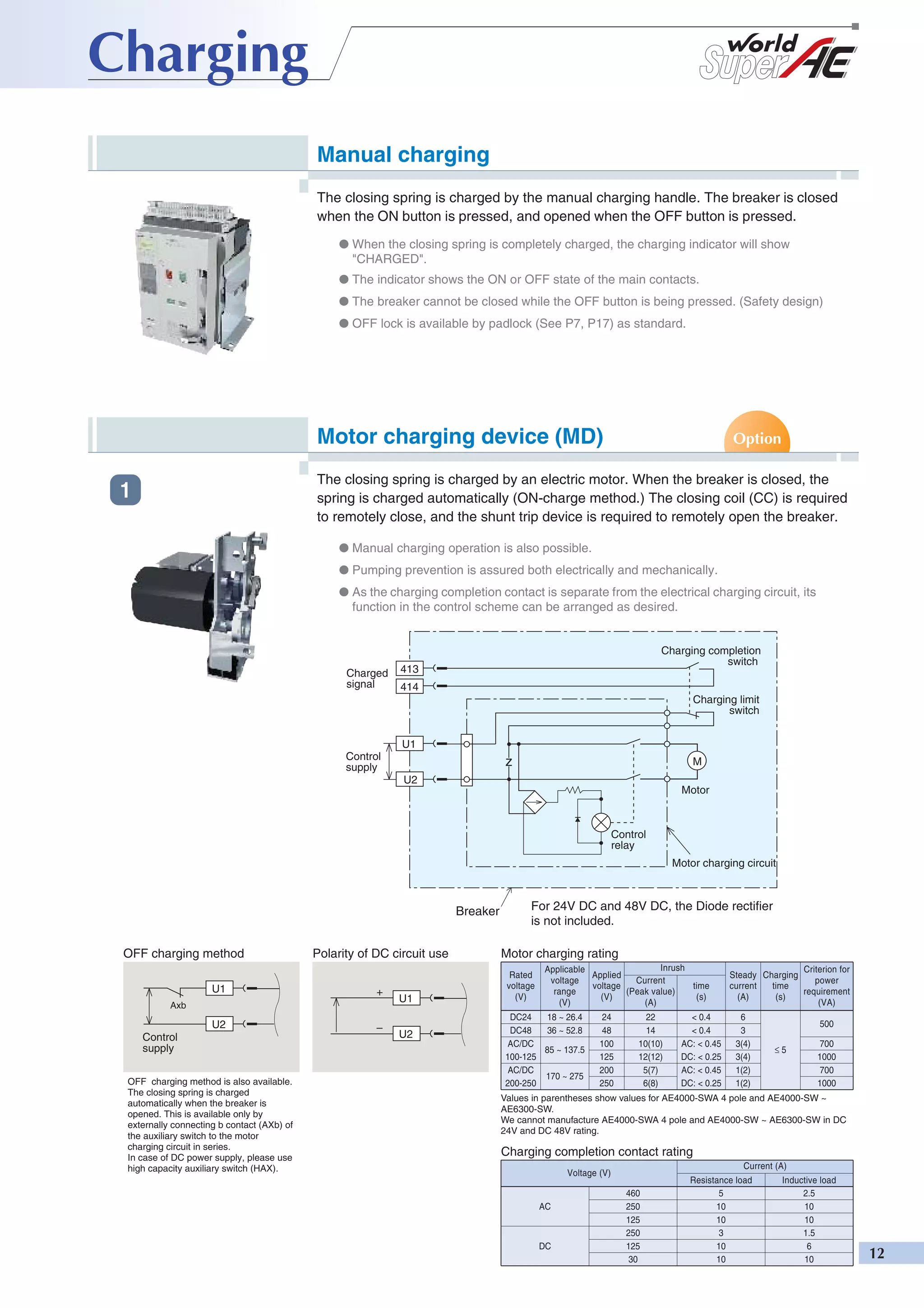 Mitsubishi low voltage acb world super ae dienhathe.org