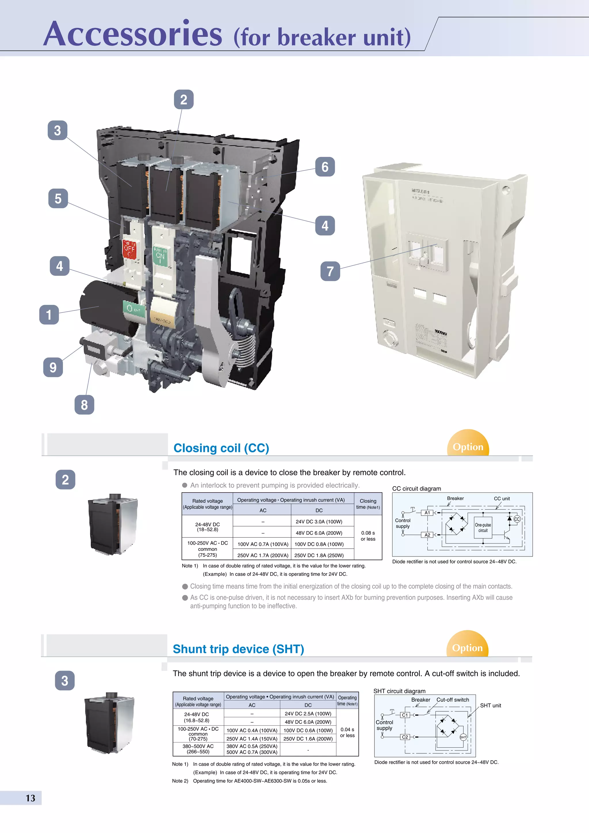 Mitsubishi low voltage acb world super ae dienhathe.org