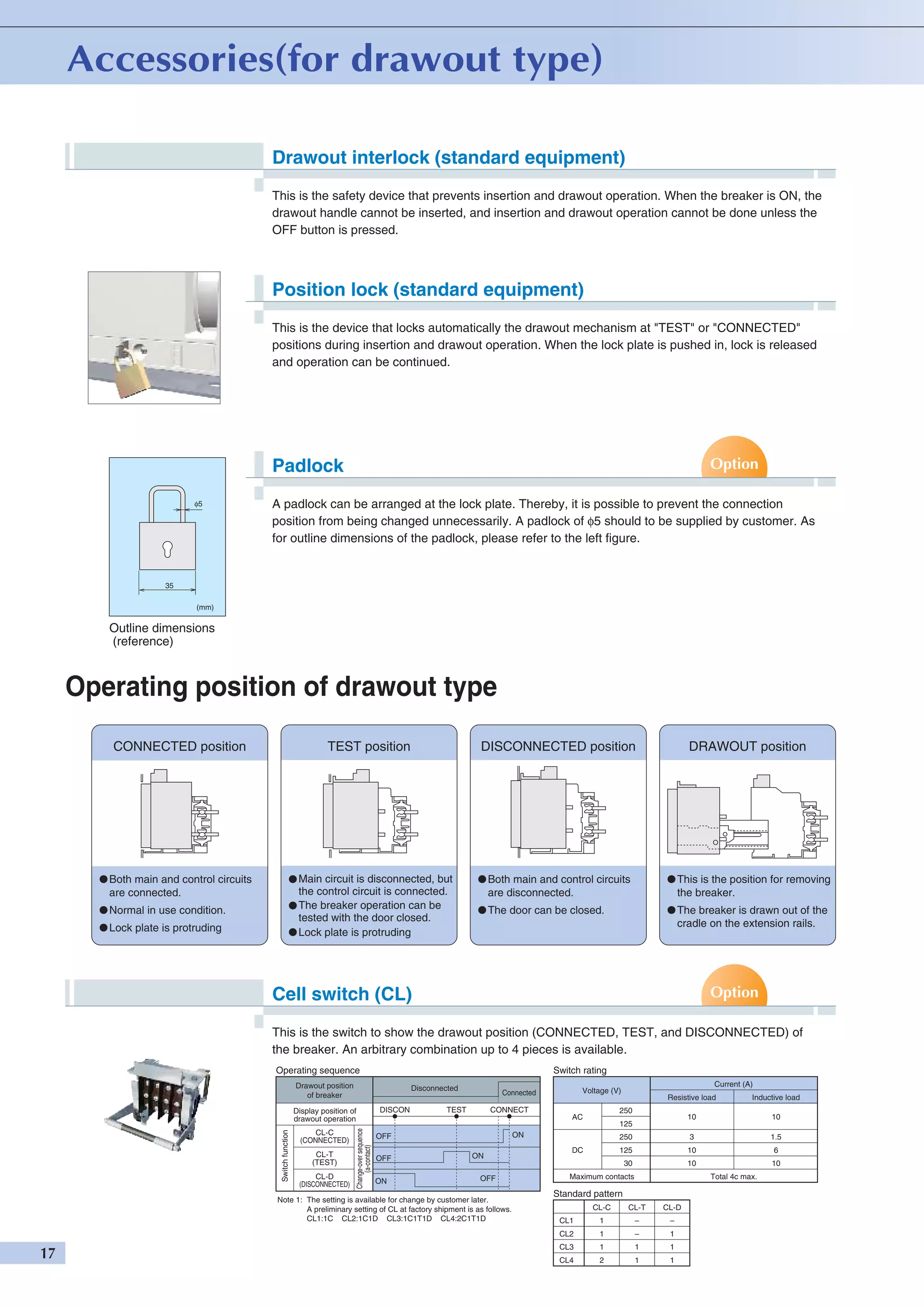 Mitsubishi low voltage acb world super ae dienhathe.org