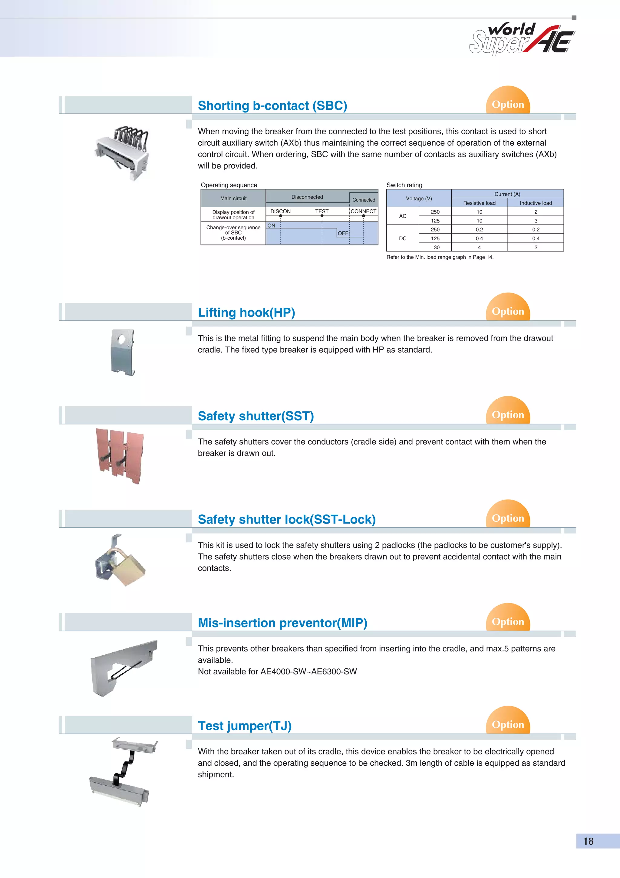 Mitsubishi low voltage acb world super ae dienhathe.org