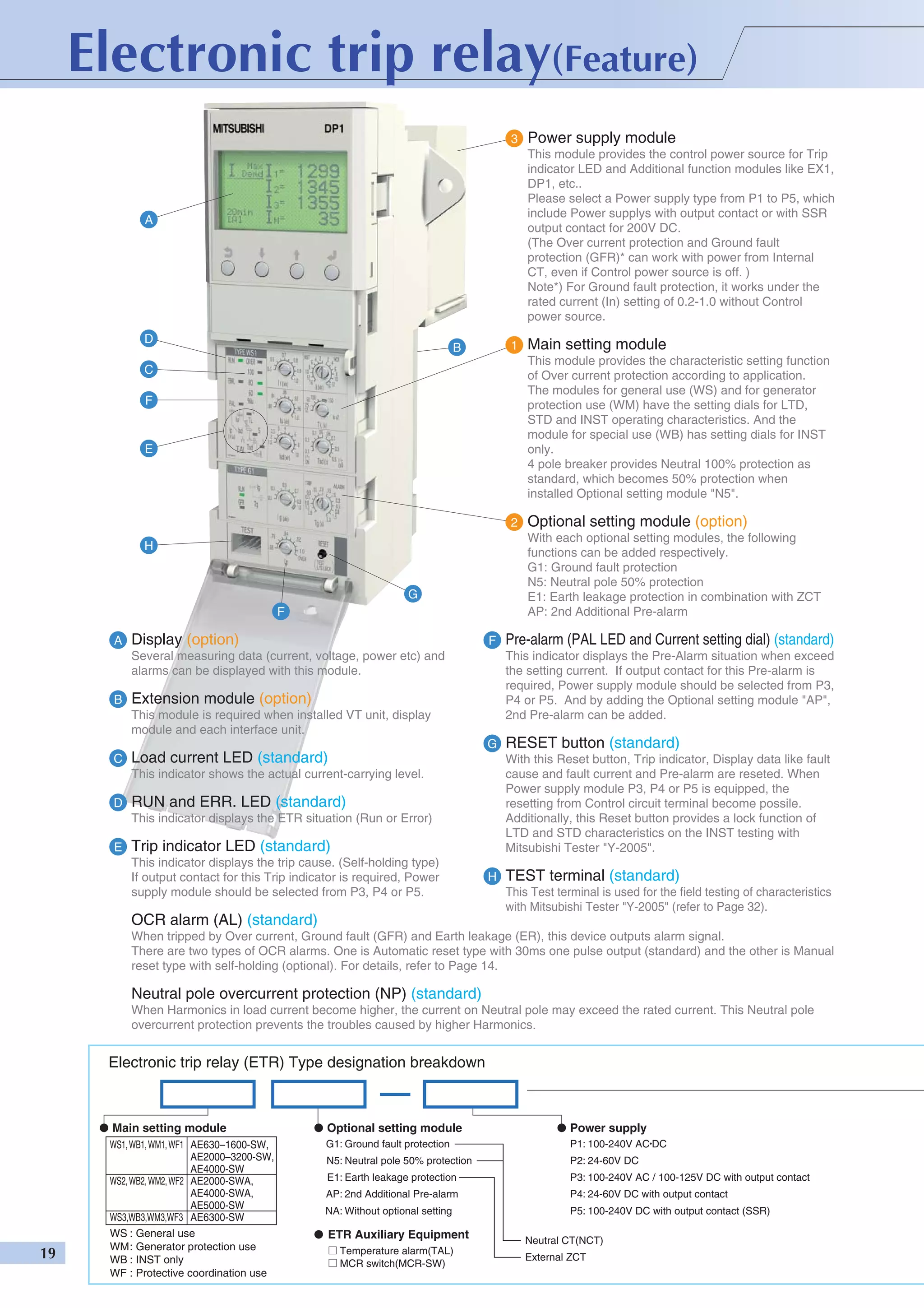 Mitsubishi low voltage acb world super ae dienhathe.org