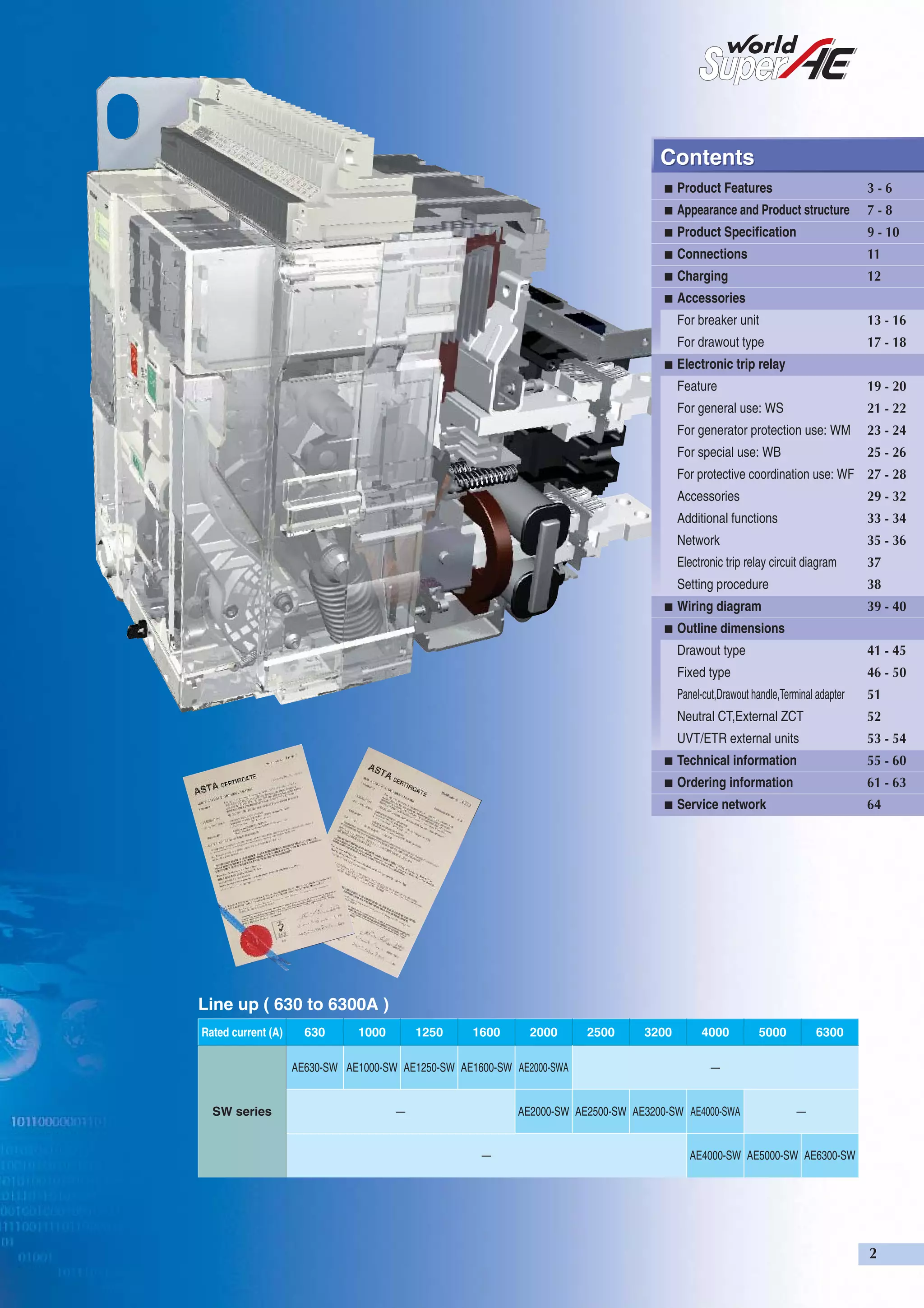 Mitsubishi low voltage acb world super ae dienhathe.org
