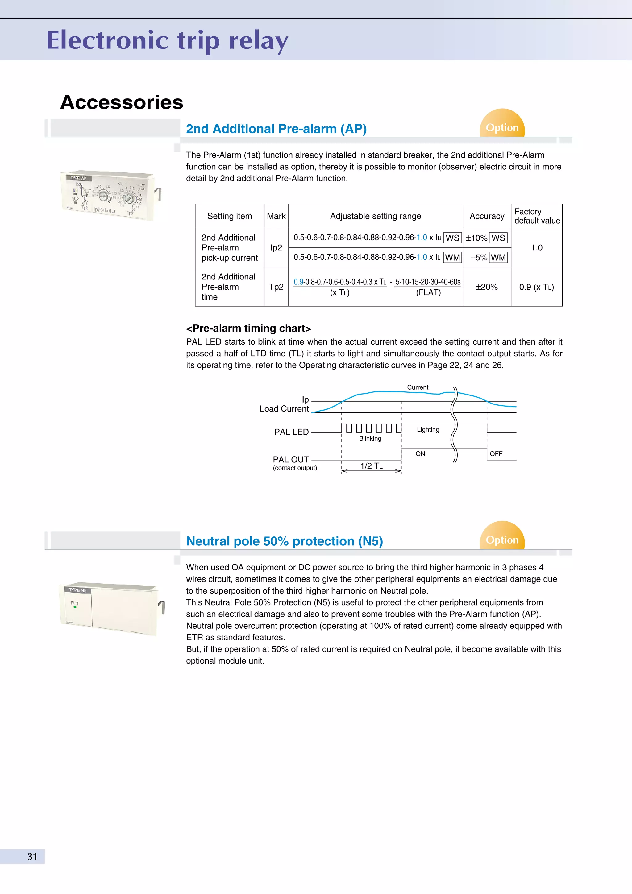 Mitsubishi low voltage acb world super ae dienhathe.org