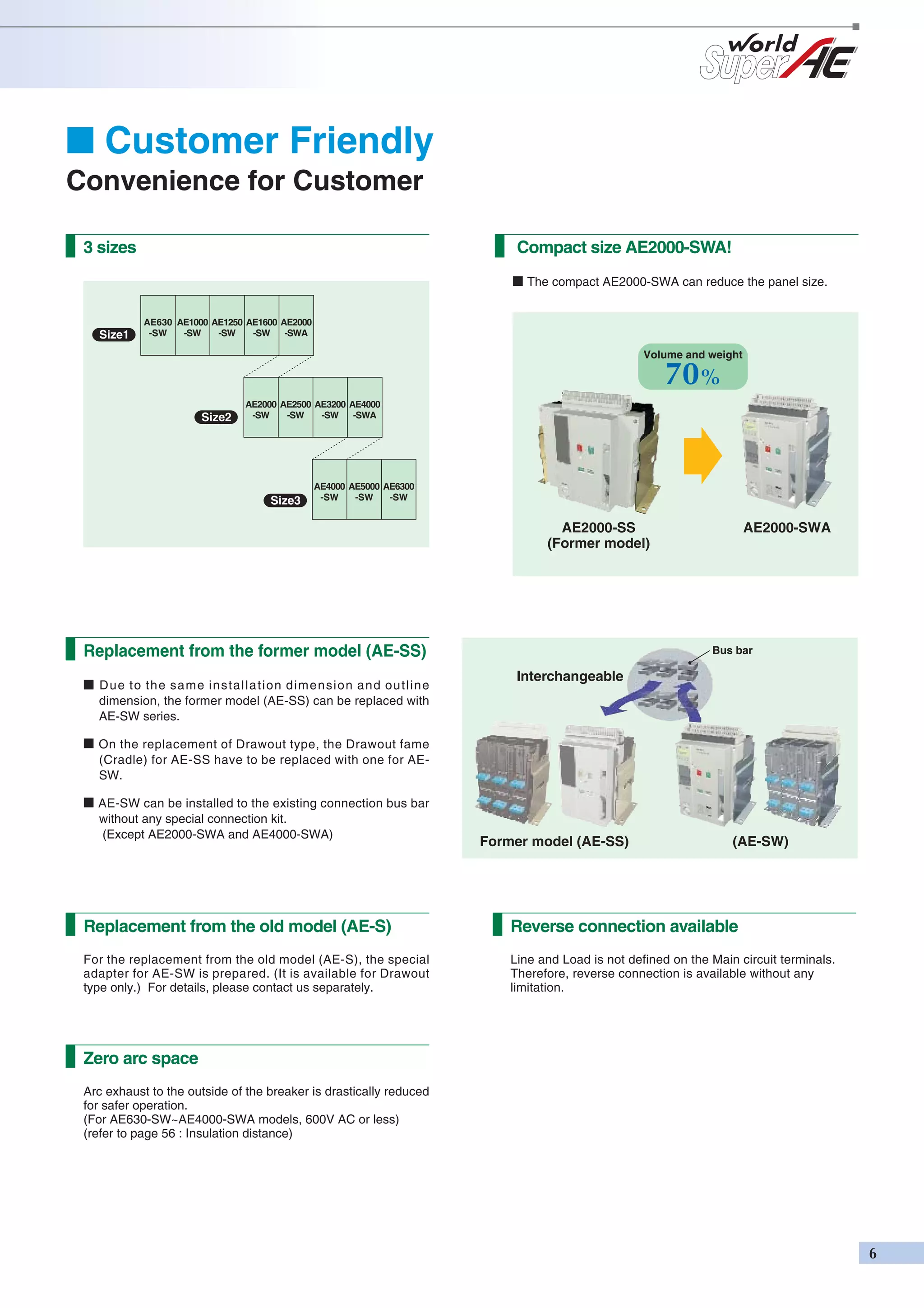 Mitsubishi low voltage acb world super ae dienhathe.org
