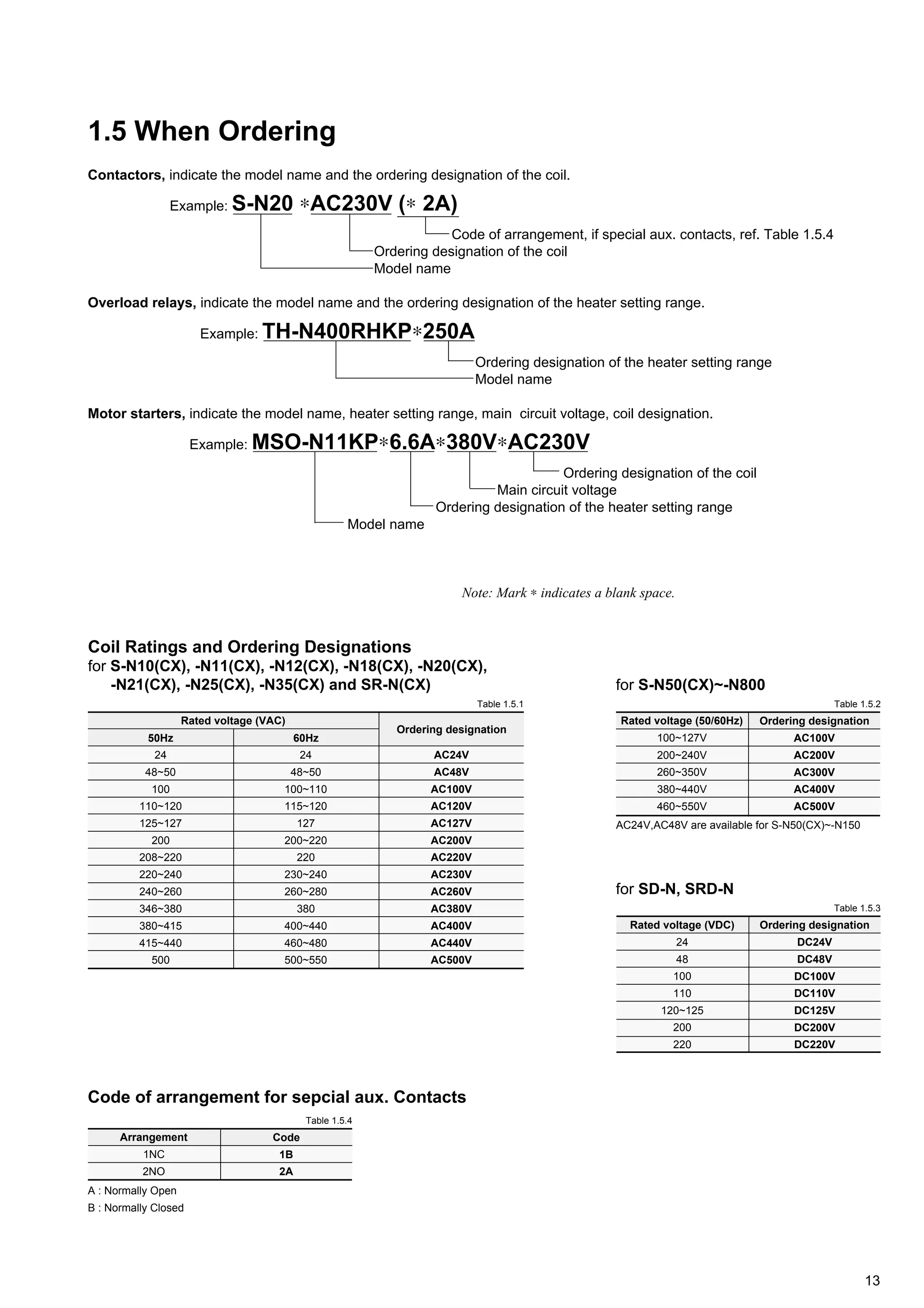 Mitsubishi low voltage catalog-contactor-mitsubishi-160422014628 | PDF