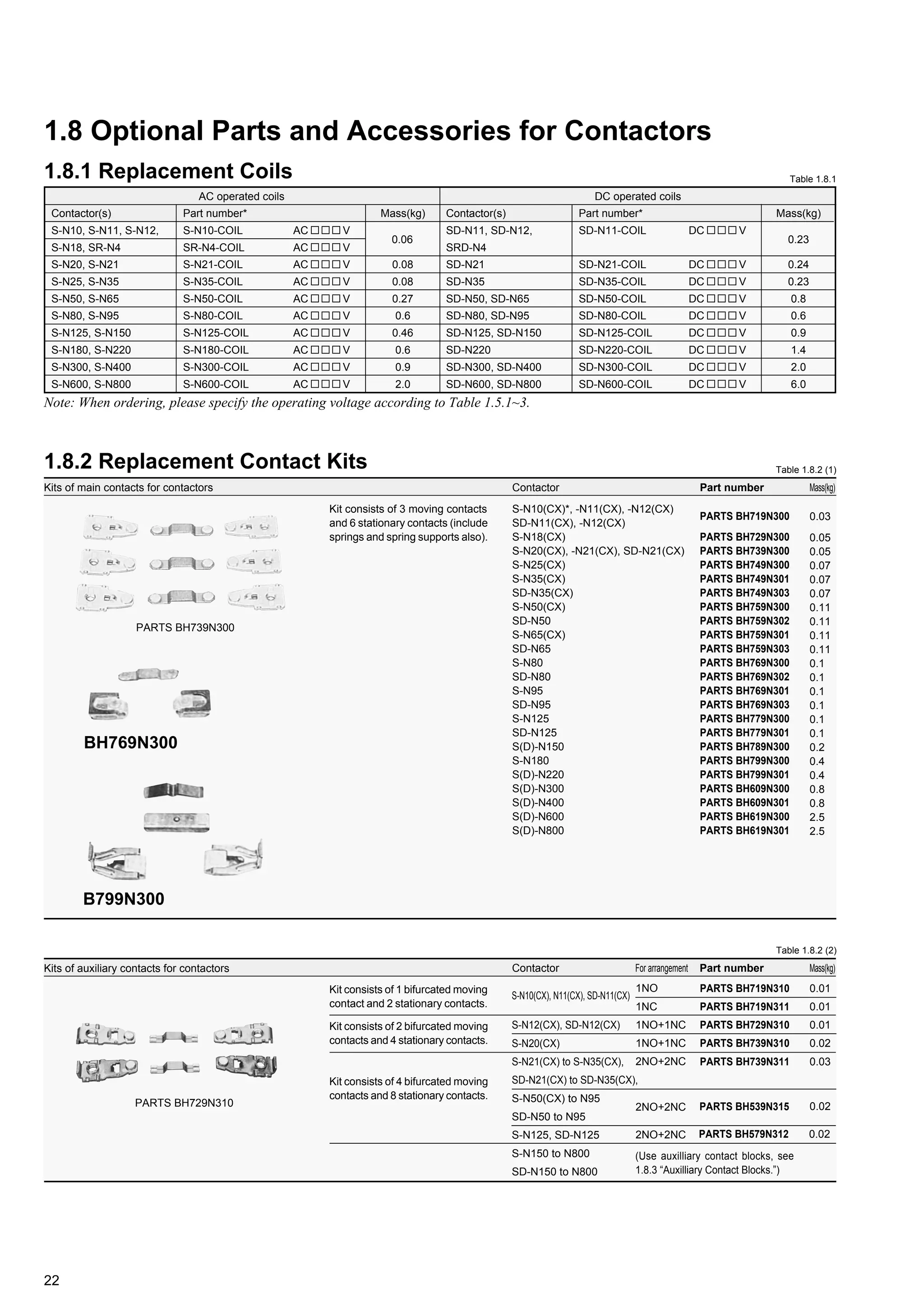 Mitsubishi low voltage catalog-contactor-mitsubishi-160422014628 | PDF