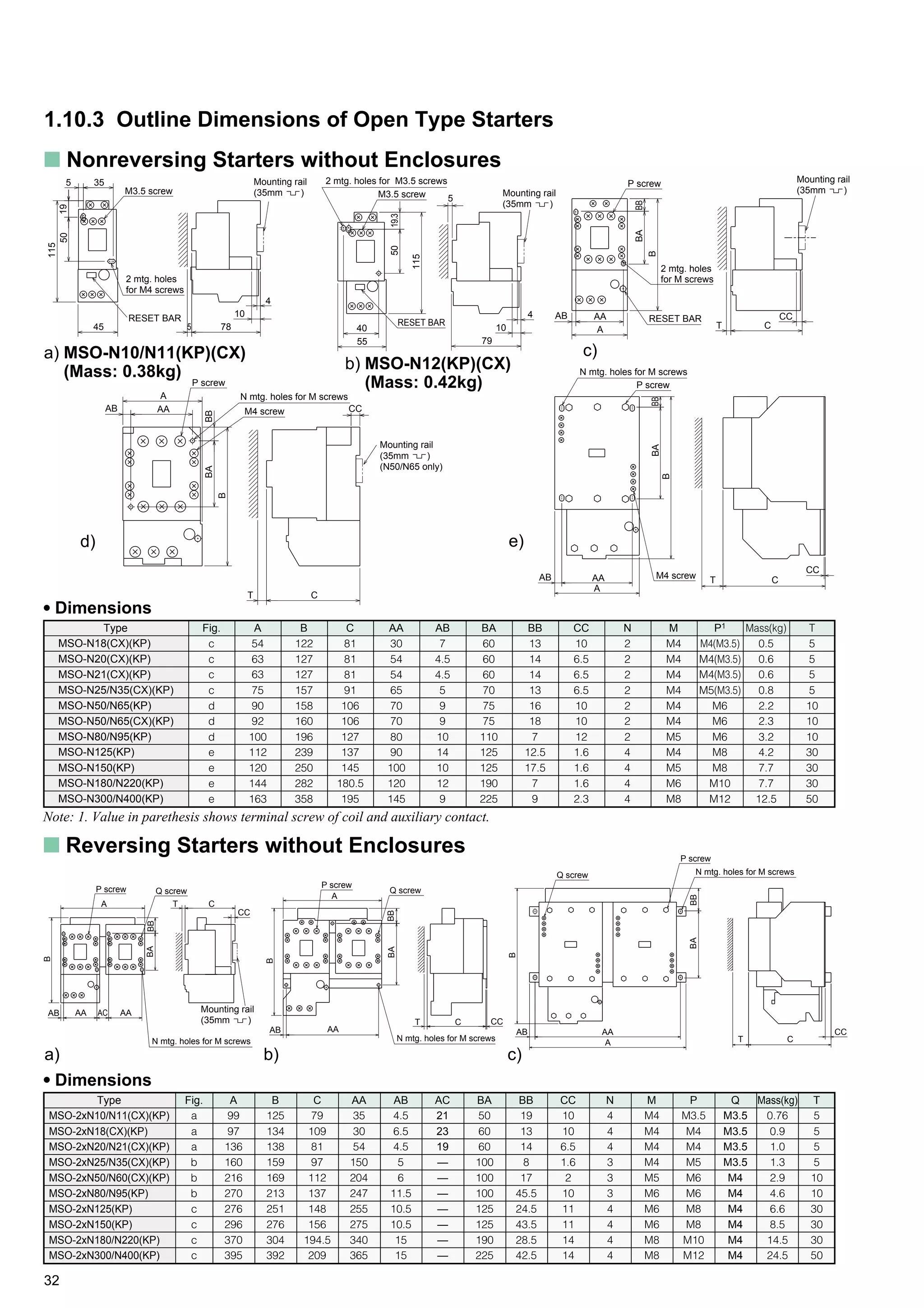 Mitsubishi low voltage catalog-contactor-mitsubishi-160422014628 | PDF