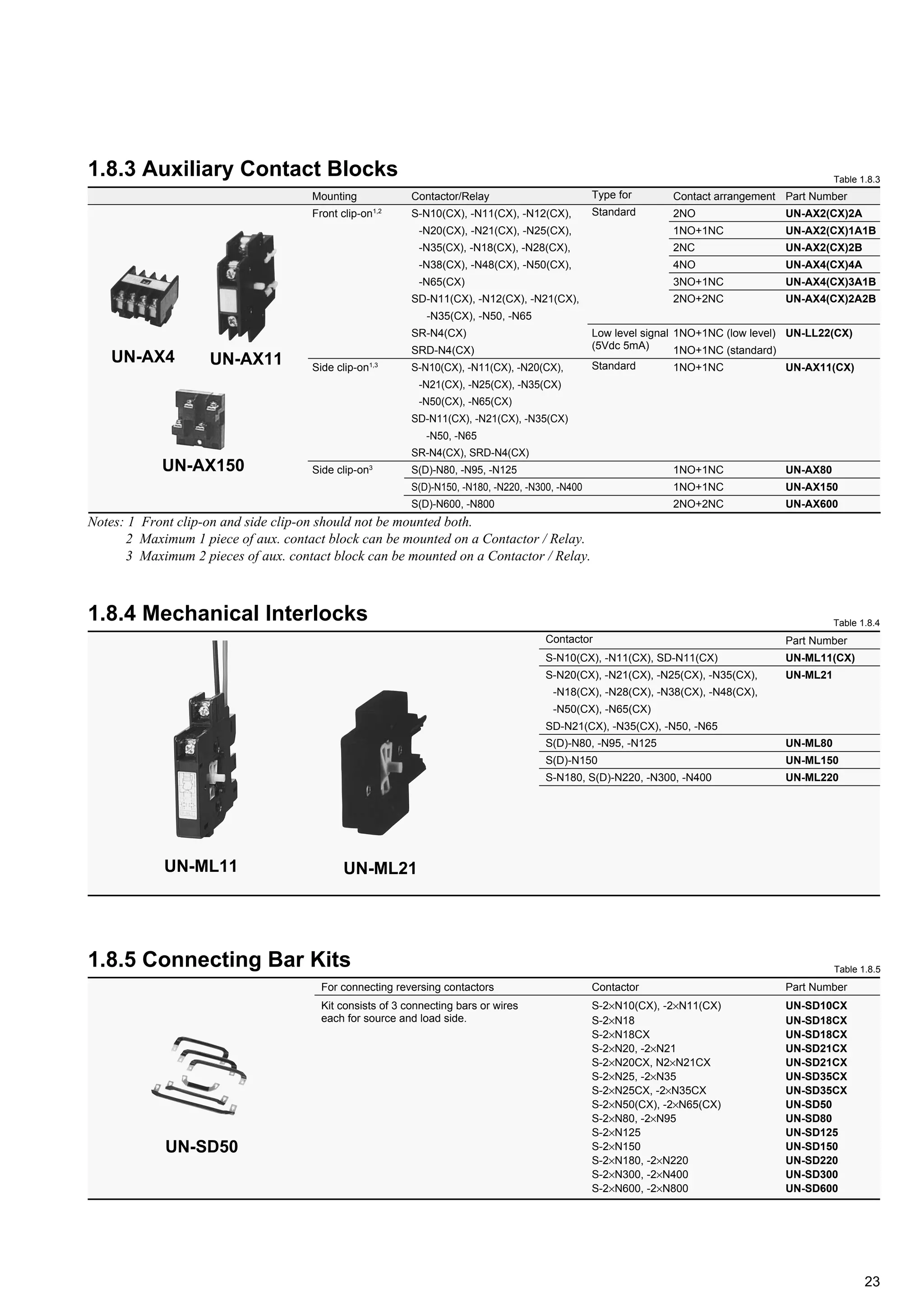 Mitsubishi low voltage catalog-contactor-mitsubishi-160422014628 | PDF