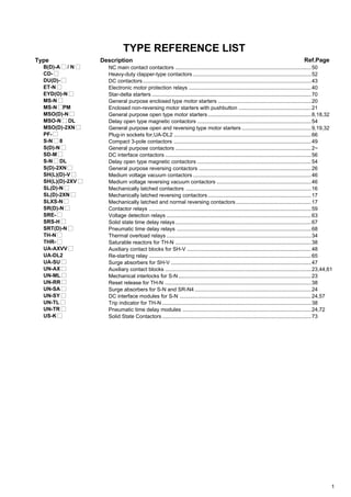 Mitsubishi low voltage catalog-contactor-mitsubishi-160422014628 | PDF