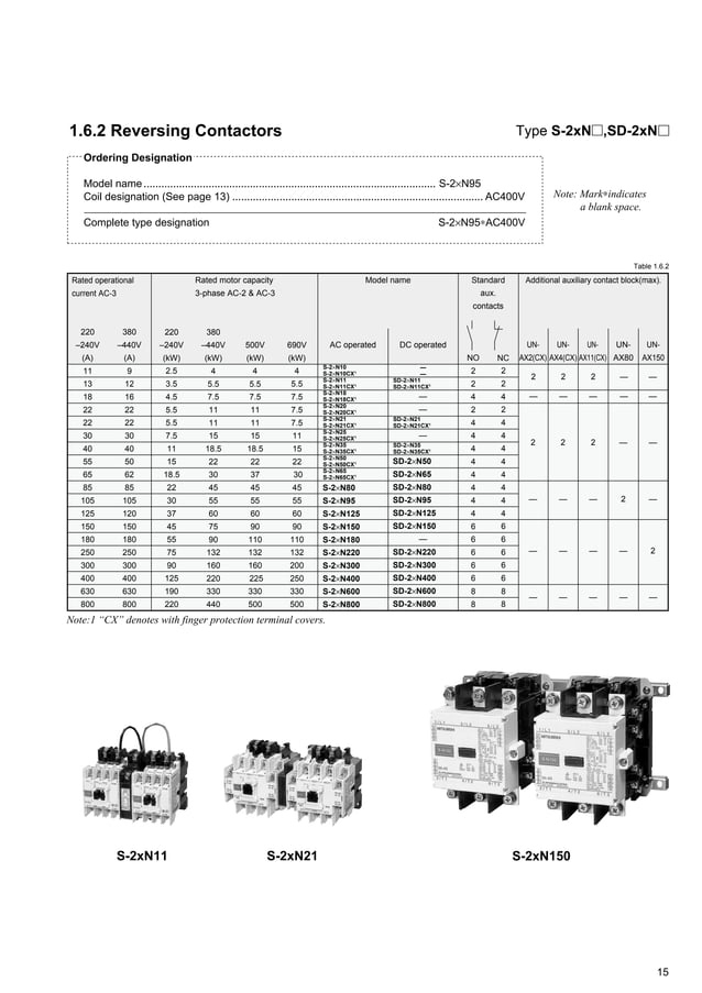 Mitsubishi low voltage catalog-contactor-mitsubishi-160422014628 | PDF