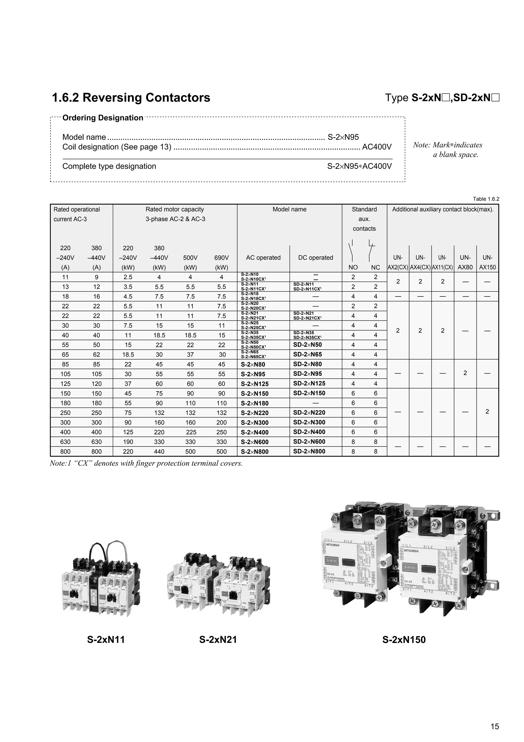 Mitsubishi low voltage catalog-contactor-mitsubishi dienhathe.org