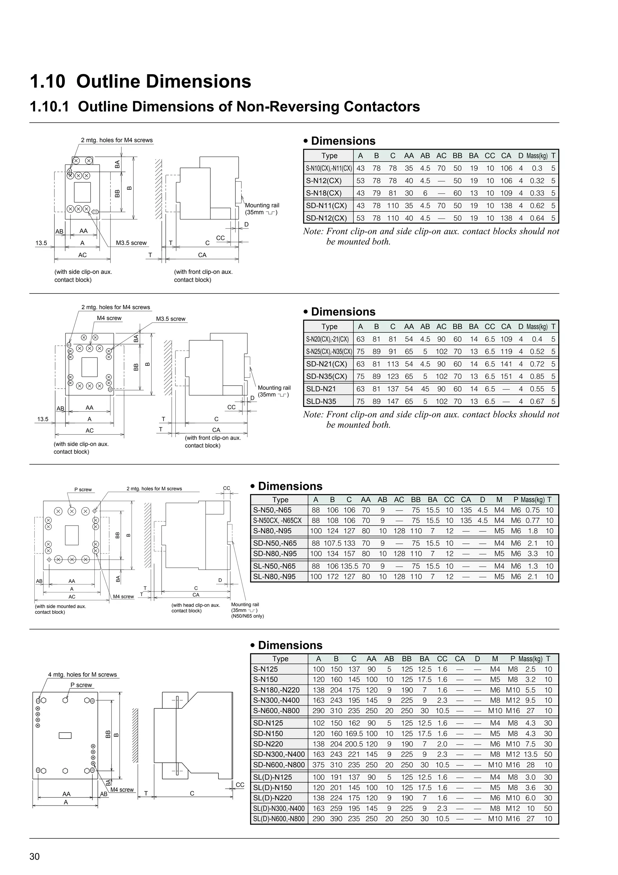 Mitsubishi low voltage catalog-contactor-mitsubishi dienhathe.org