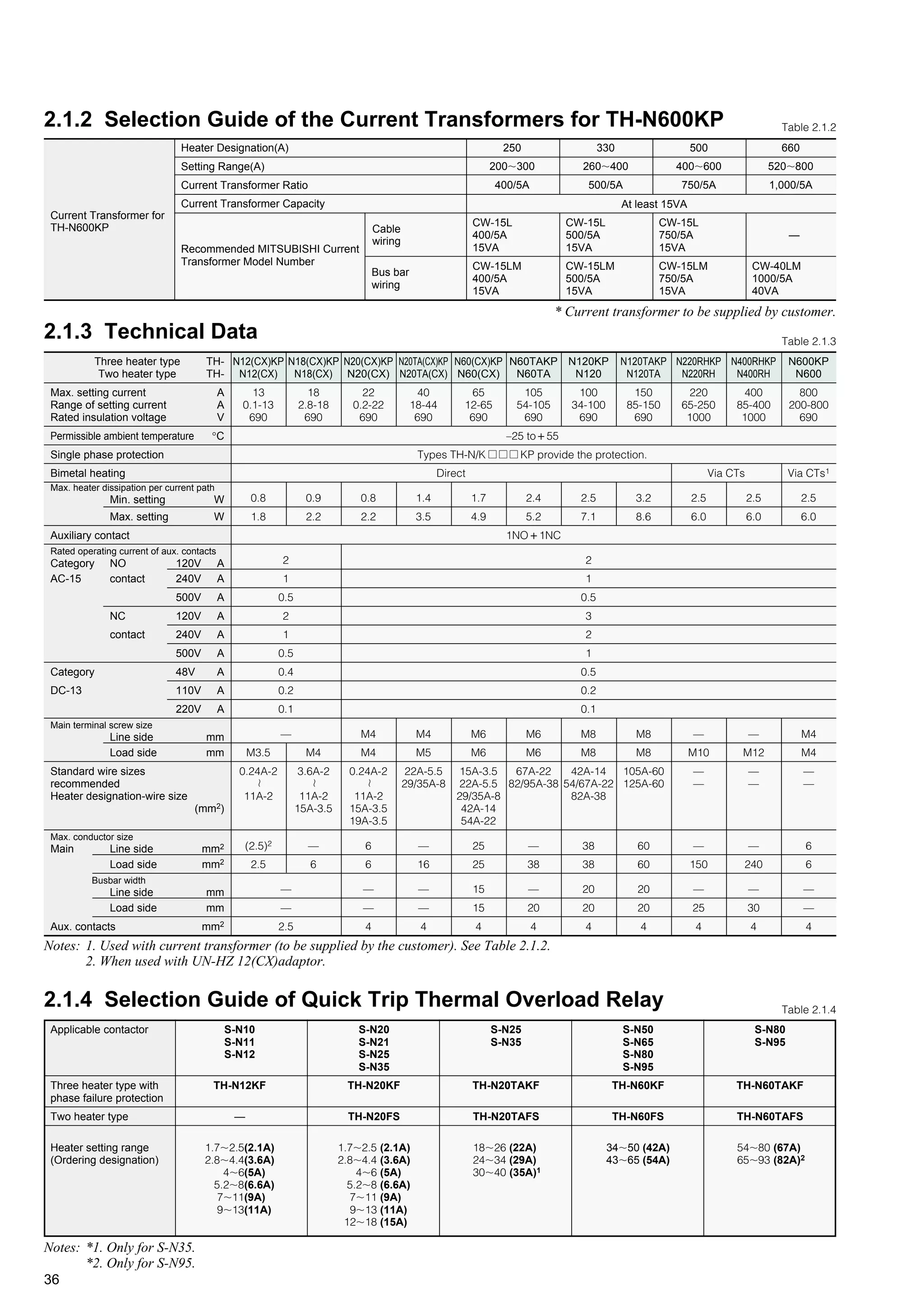 Mitsubishi low voltage catalog-contactor-mitsubishi dienhathe.org