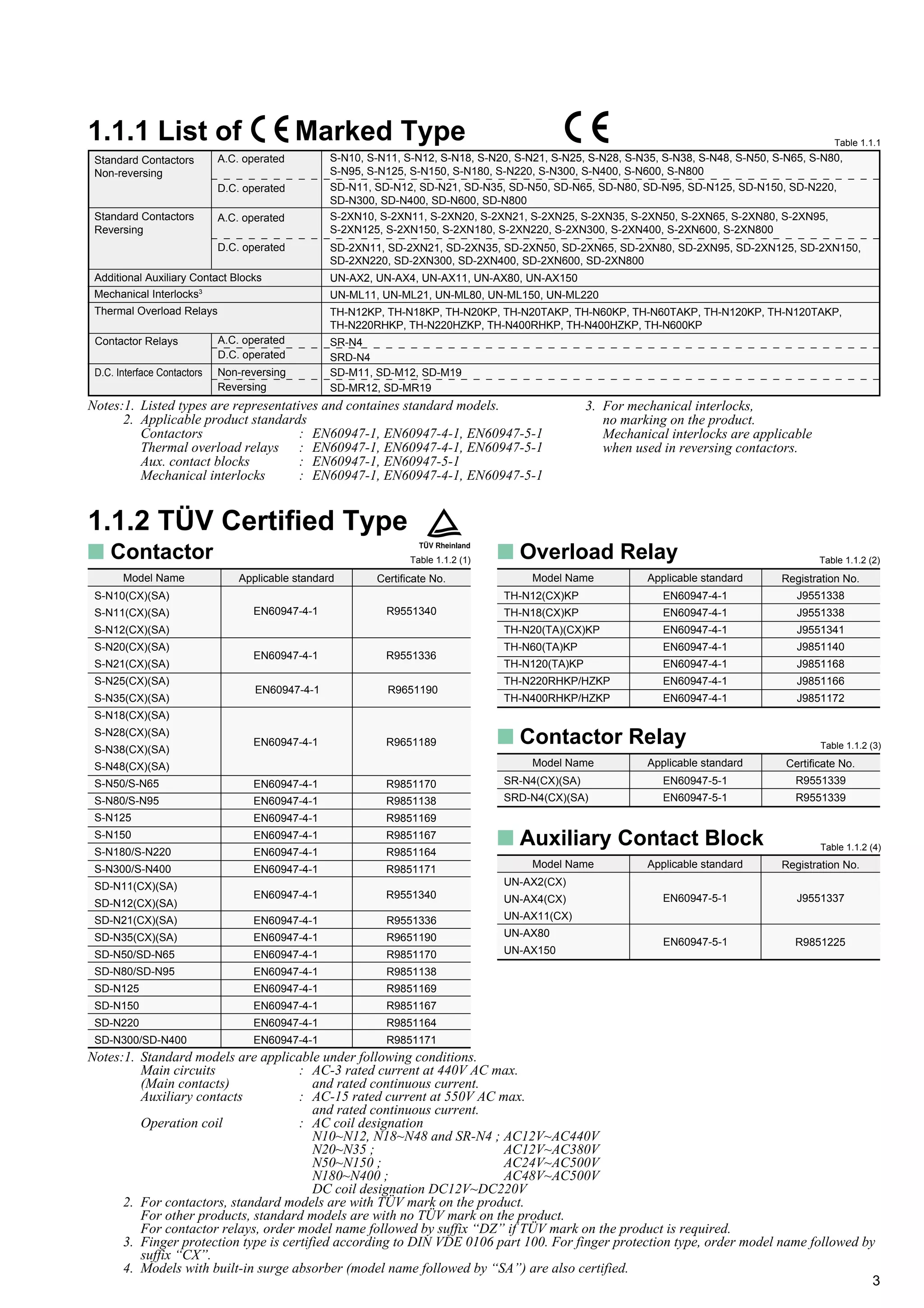 Mitsubishi low voltage catalog-contactor-mitsubishi dienhathe.org