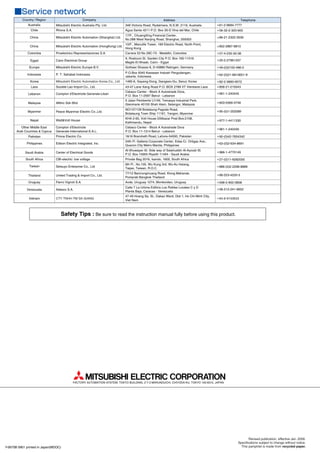 Mitsubishi low voltage mccb and elcb operating handles dienhathe.org