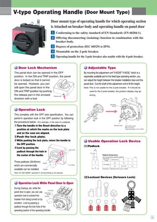 Mitsubishi low voltage mccb and elcb operating handles dienhathe.org