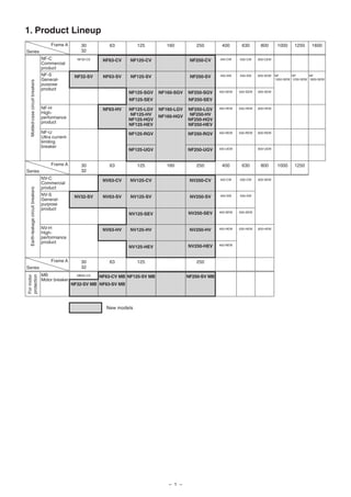 Mitsubishi low voltage ws-v series comparison of previous and new ...