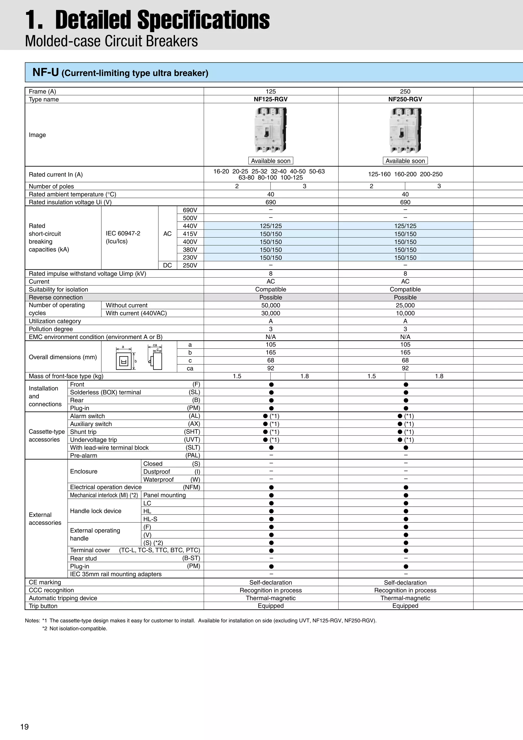 Mitsubishi low voltage ws-v series mccb and elcb | PDF
