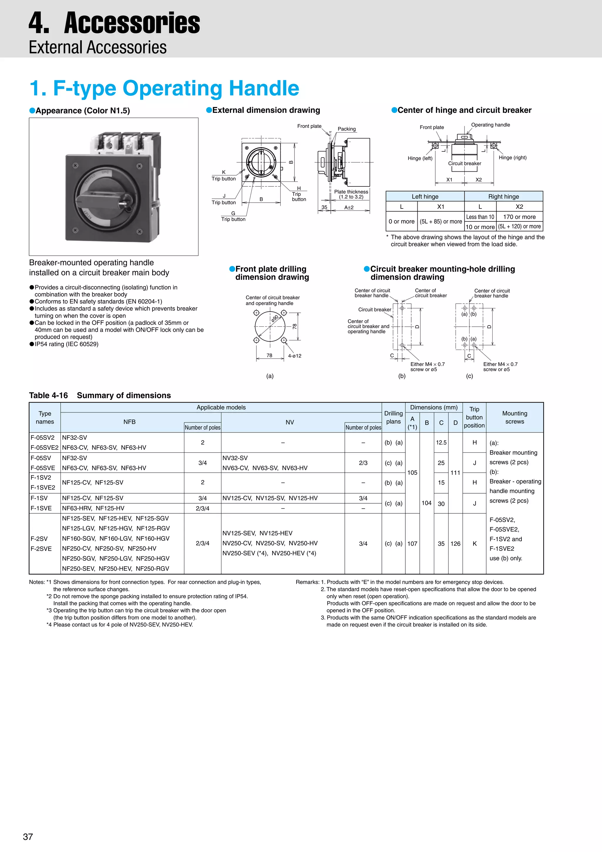 Mitsubishi low voltage ws-v series mccb and elcb | PDF