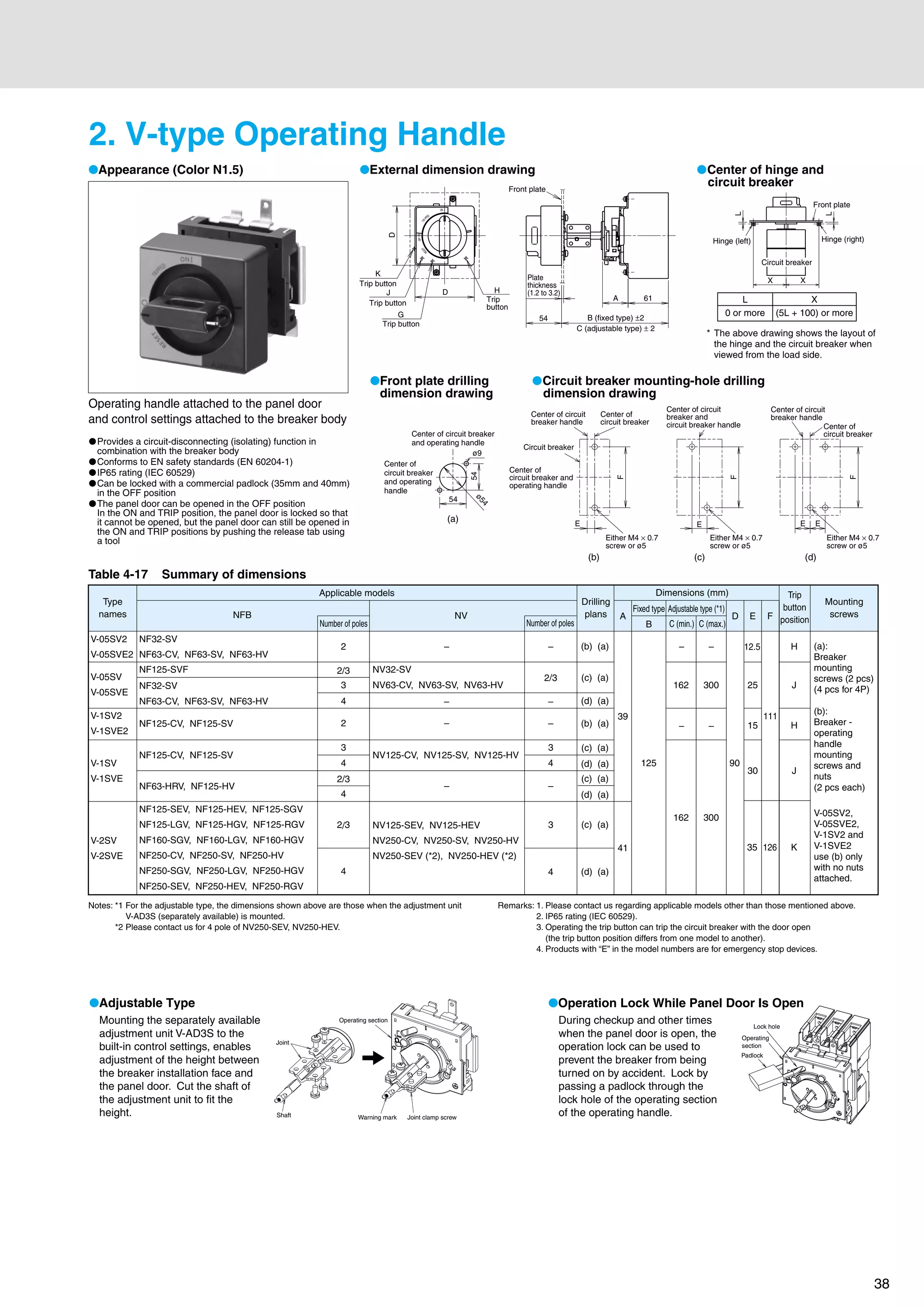 Mitsubishi low voltage ws-v series mccb and elcb | PDF