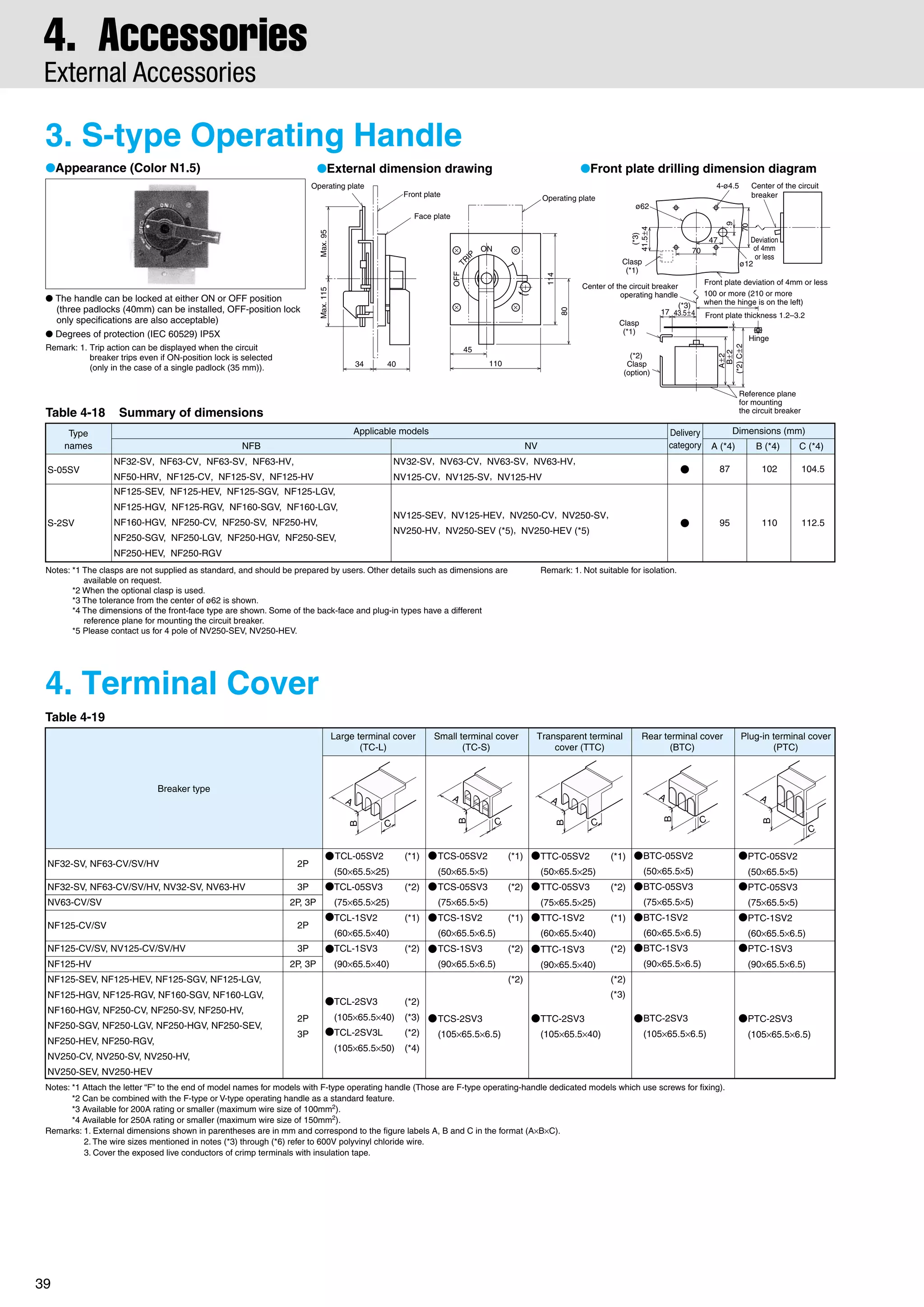 Mitsubishi low voltage ws-v series mccb and elcb | PDF