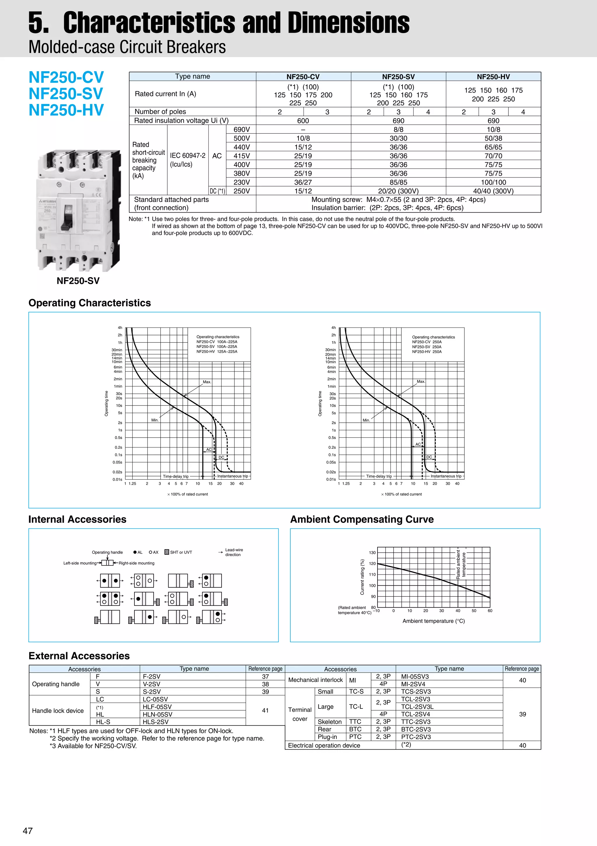 Mitsubishi low voltage ws-v series mccb and elcb | PDF