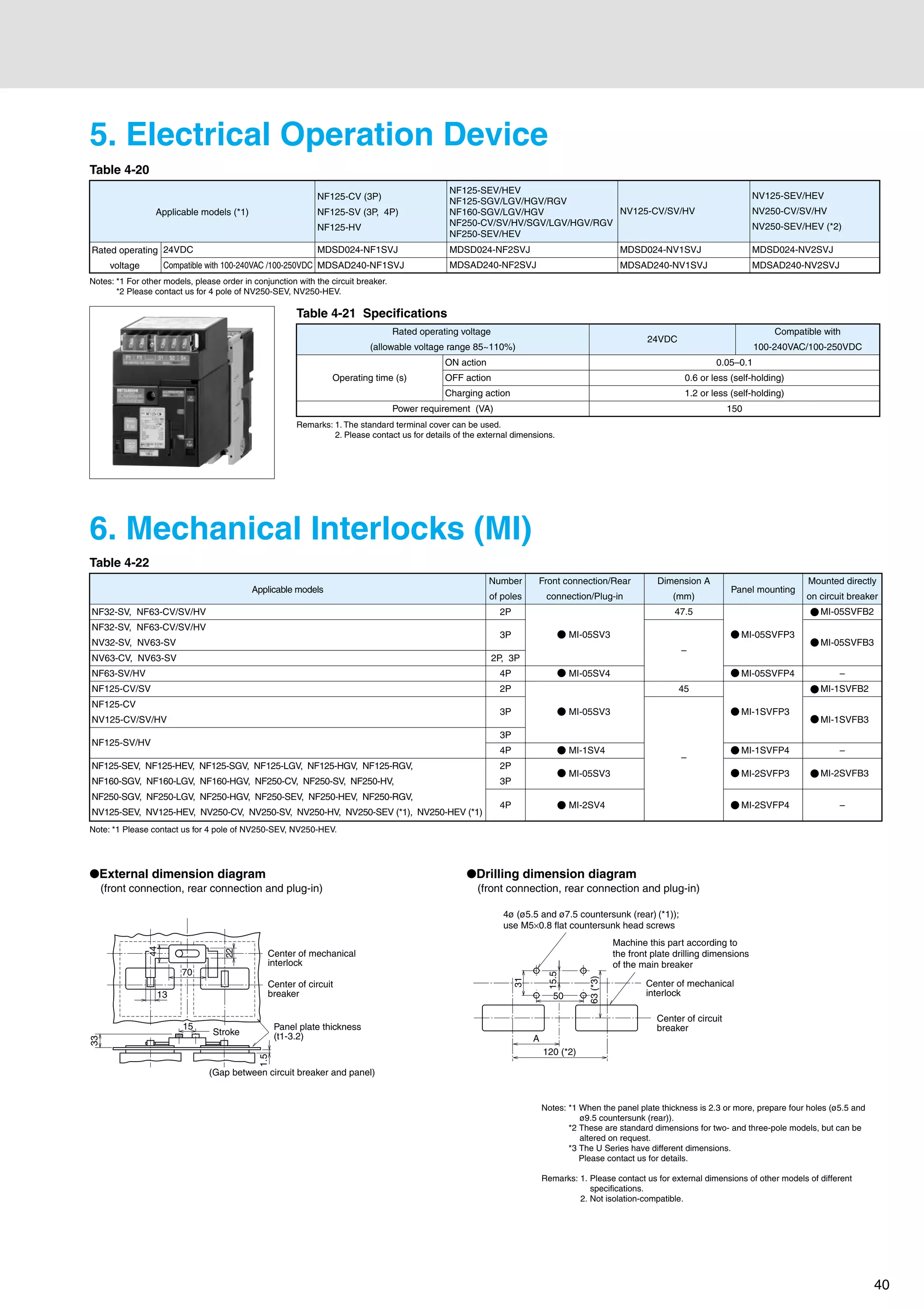 Mitsubishi low voltage ws-v series mccb and elcb | PDF