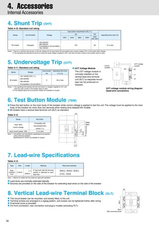 Mitsubishi low voltage ws-v series mccb and elcb | PDF
