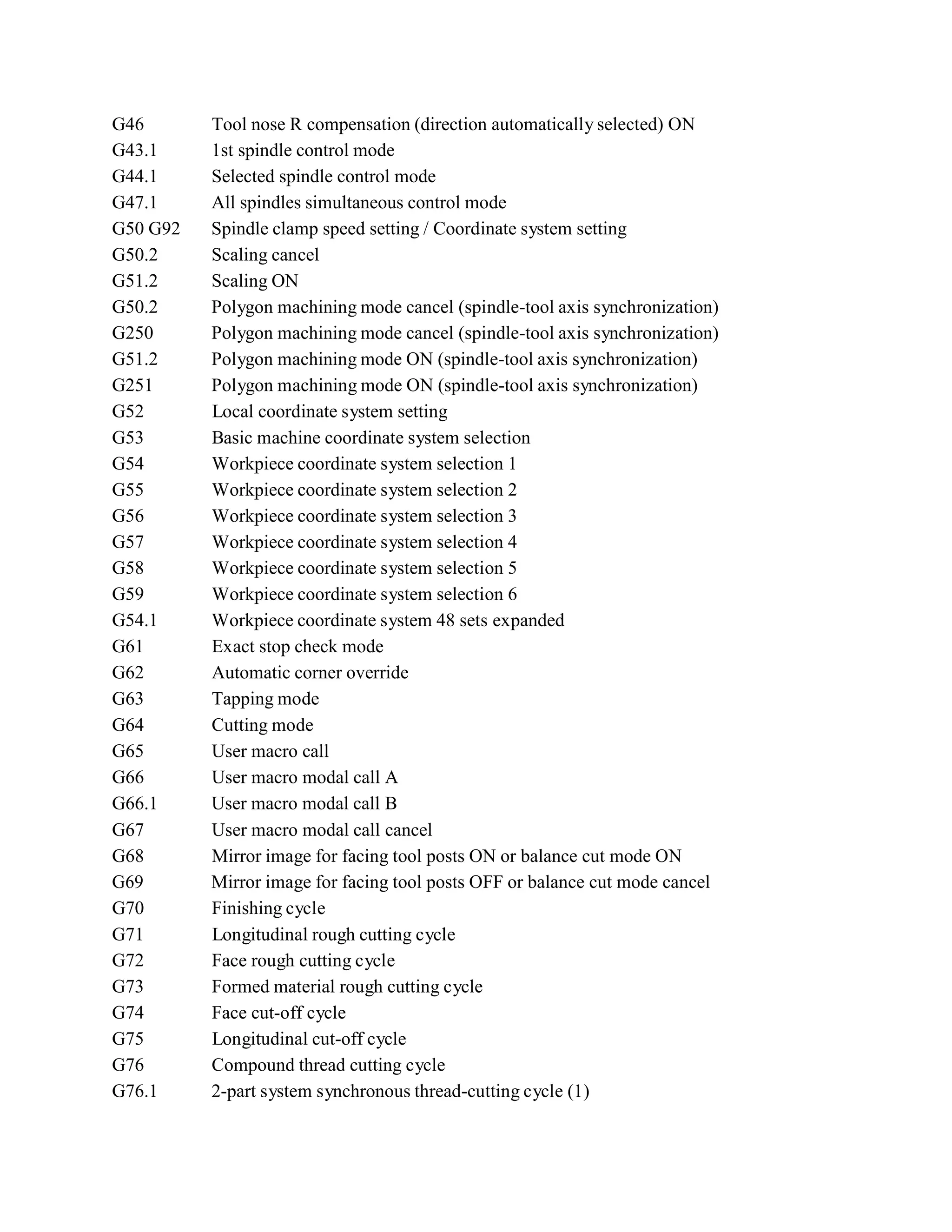 Mitsubishi manuals | PDF