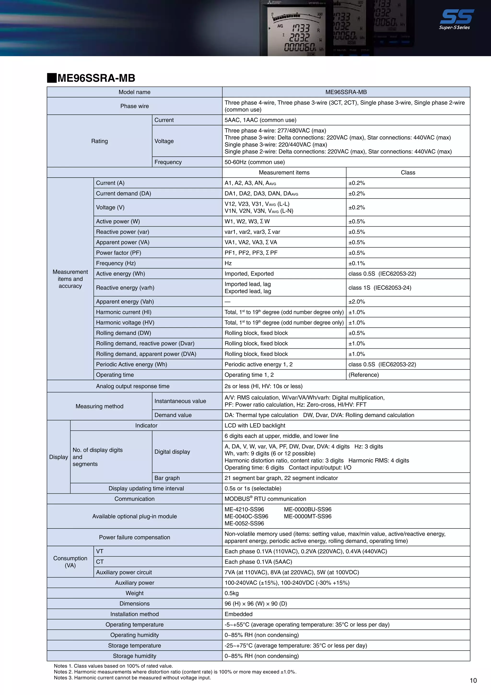 Mitsubishi power management meters electronic multi measuring instrument-dienhathe.vn
