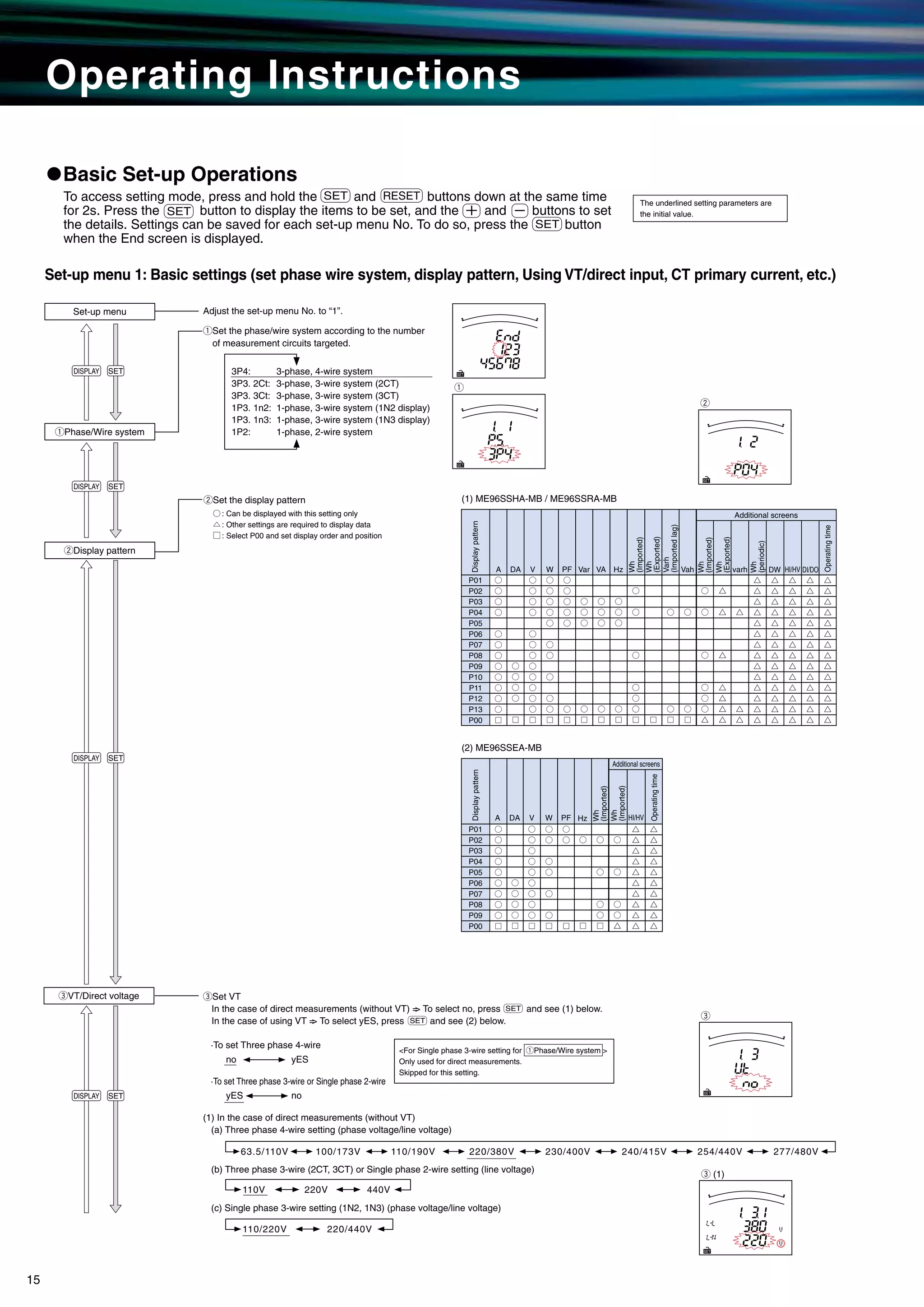 Mitsubishi power management meters electronic multi measuring ...