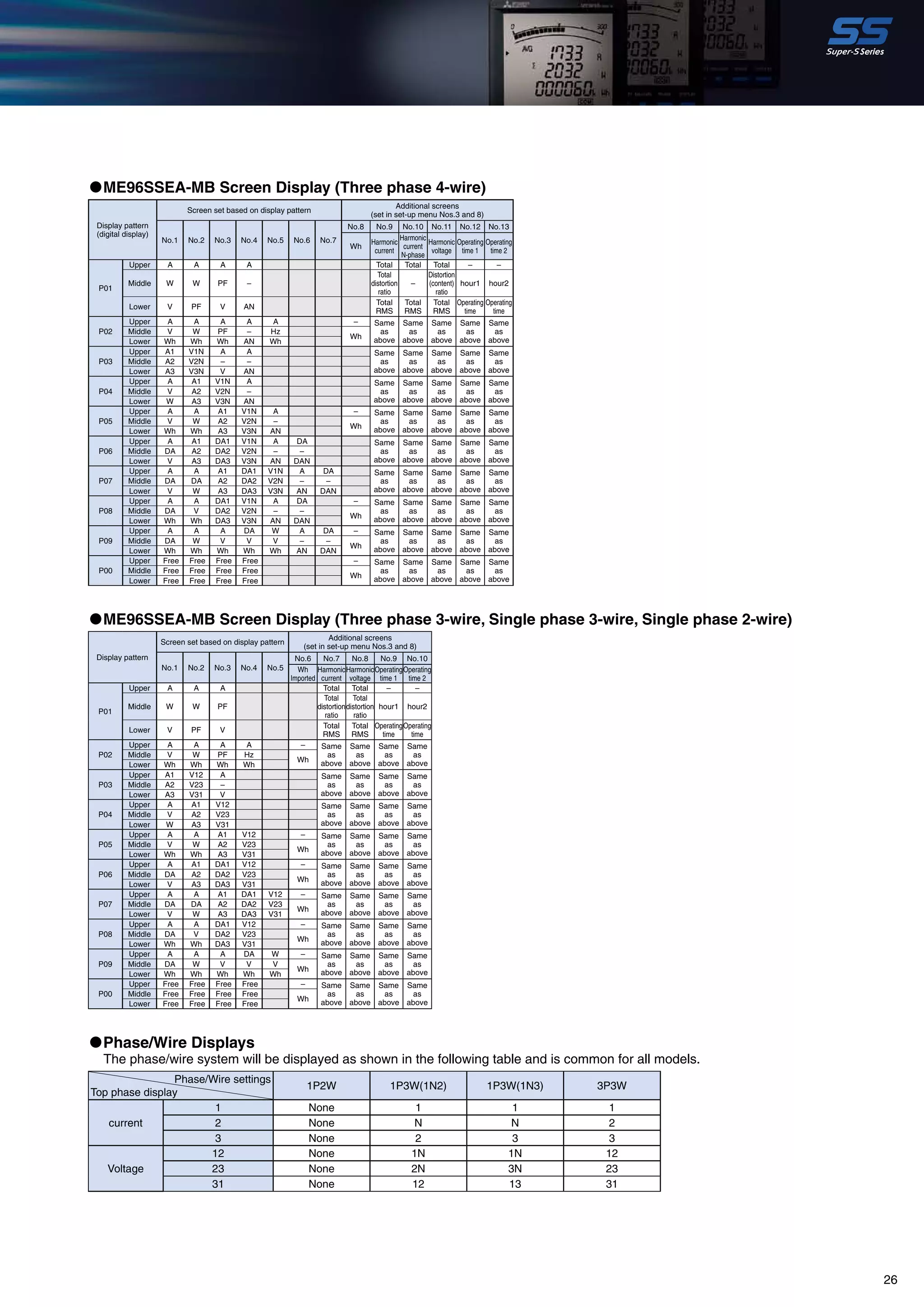 Mitsubishi power management meters electronic multi measuring ...