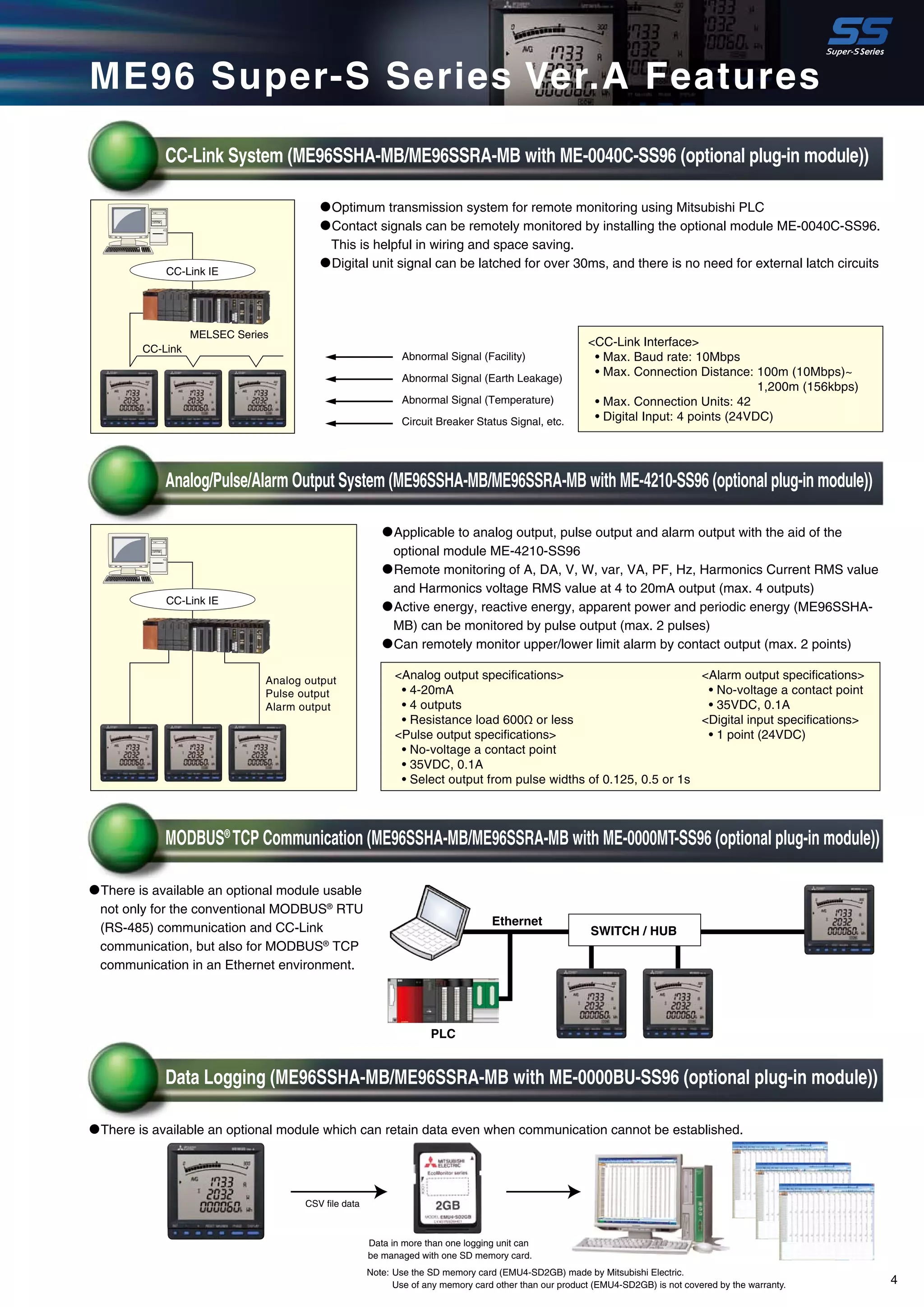 Mitsubishi power management meters electronic multi measuring instrument-dienhathe.vn